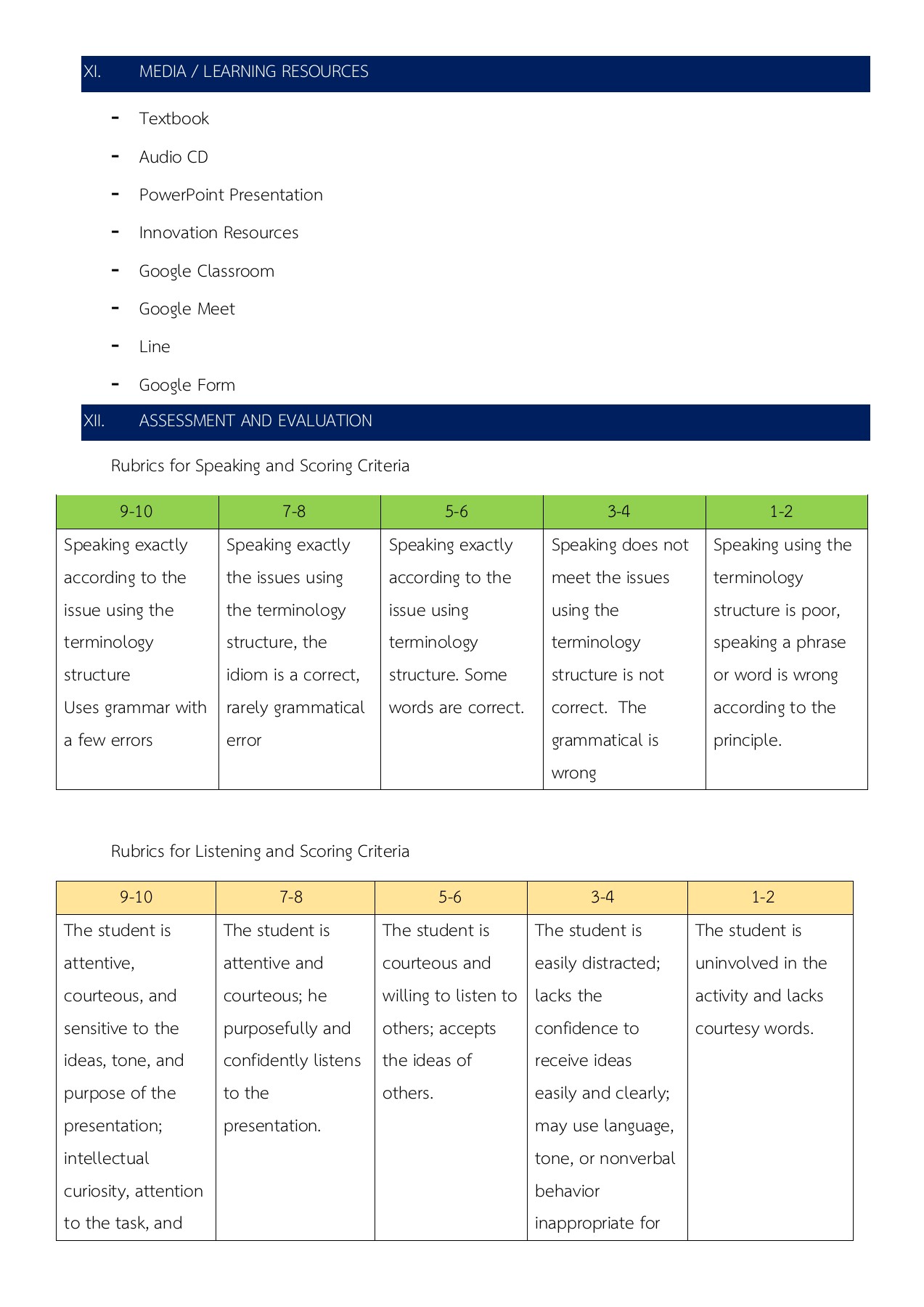 VON EP LESSON PLAN AND AFTER TEACHING RECORD TERM 2_2021_organized ...