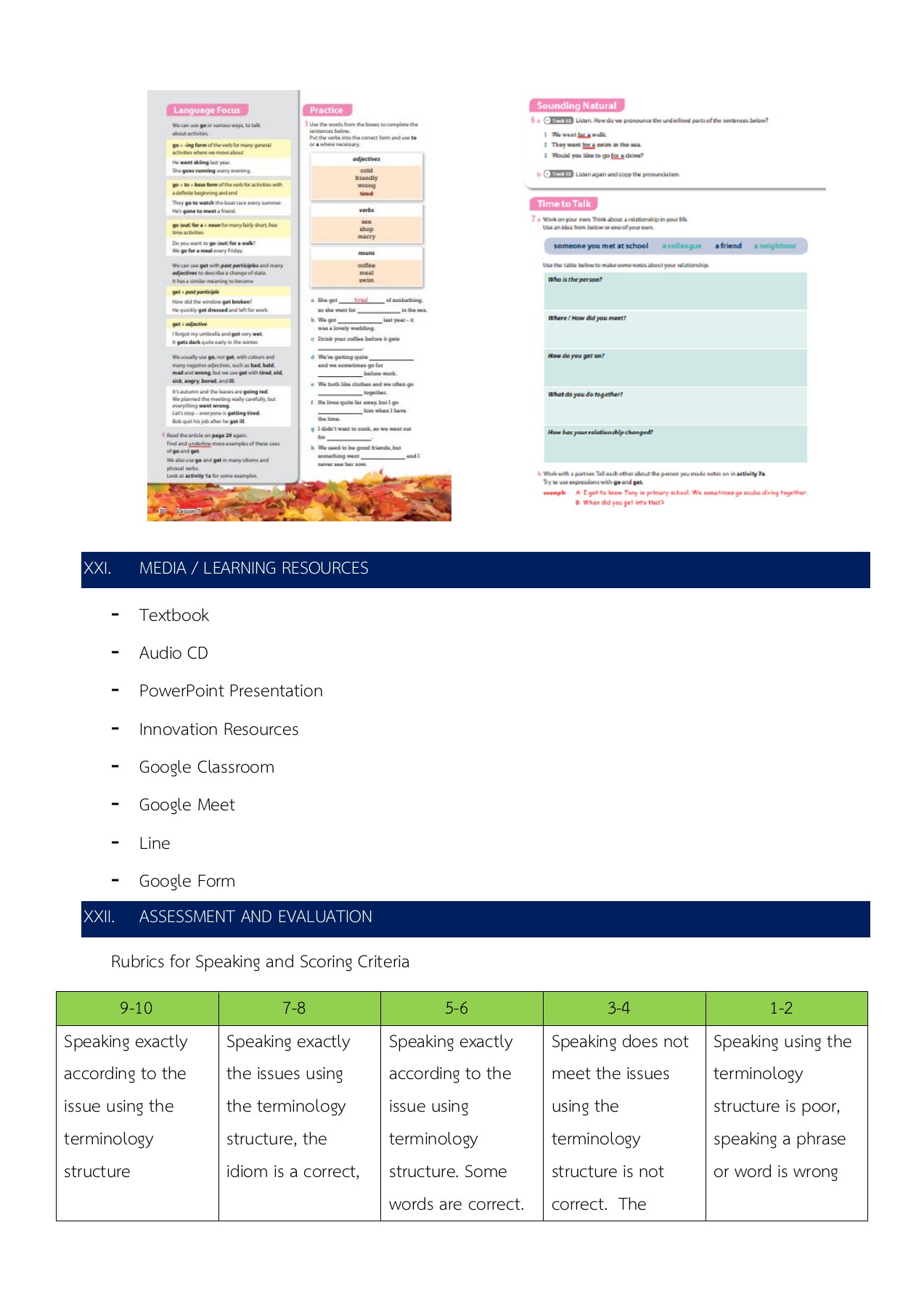 VON EP LESSON PLAN AND AFTER TEACHING RECORD TERM 2_2021_organized ...