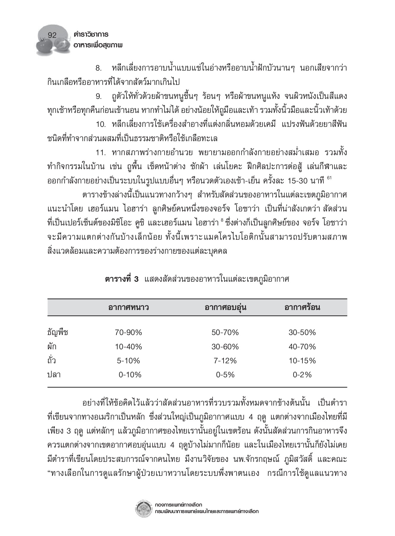 ตำราวิชาการอาหารเพื่อสุขภาพ - e-books library @ห้องสมุดประชาชนอำเภอ ...