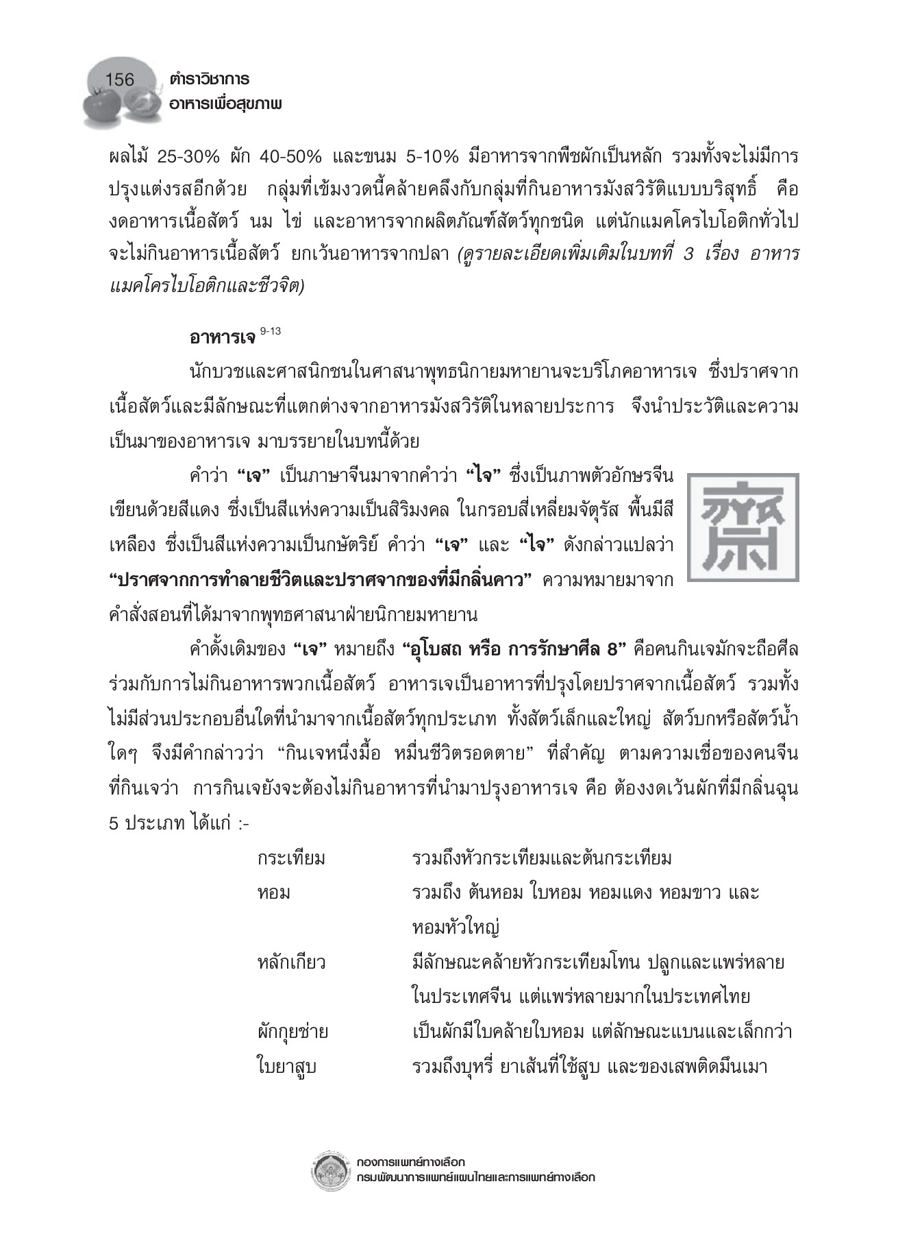 ตำราวิชาการอาหารเพื่อสุขภาพ - e-books library @ห้องสมุดประชาชนอำเภอ ...