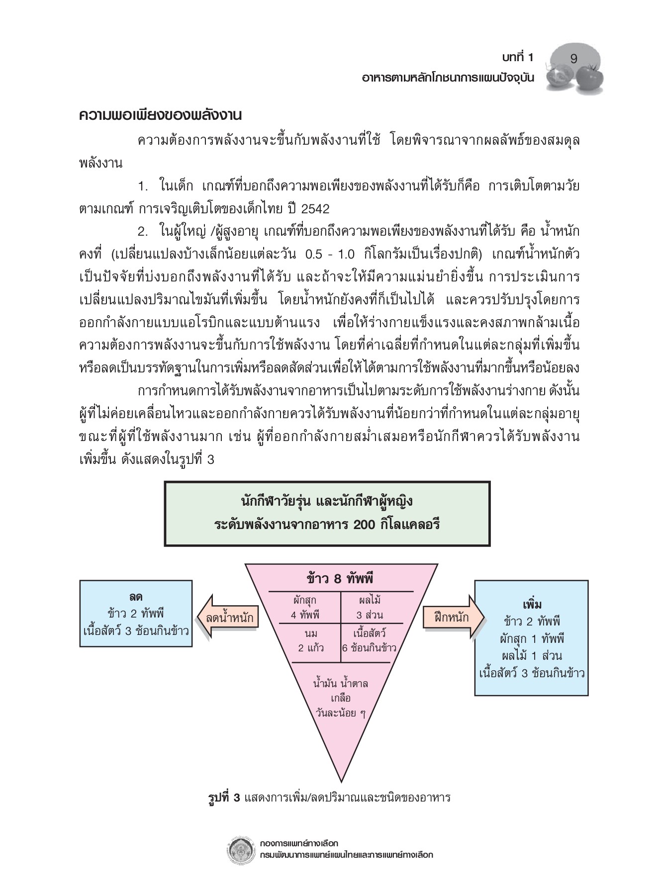 ตำราวิชาการอาหารเพื่อสุขภาพ - e-books library @ห้องสมุดประชาชนอำเภอ ...