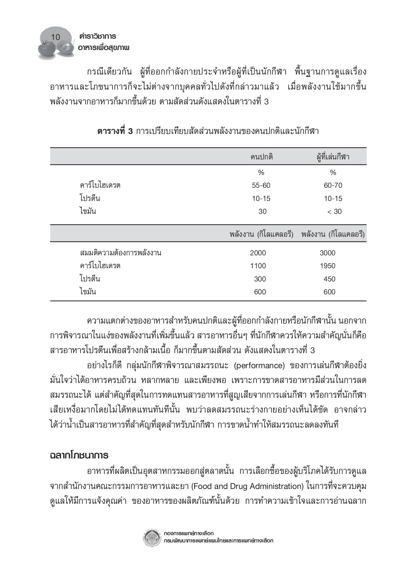 ตำราวิชาการอาหารเพื่อสุขภาพ - e-books library @ห้องสมุดประชาชนอำเภอ ...