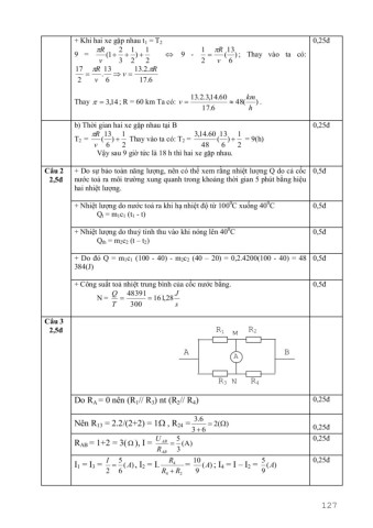 30 đề thi HSG Vật lý 9 - TỦ SÁCH ONLINE - Page 127 | Flip PDF Online | PubHTML5