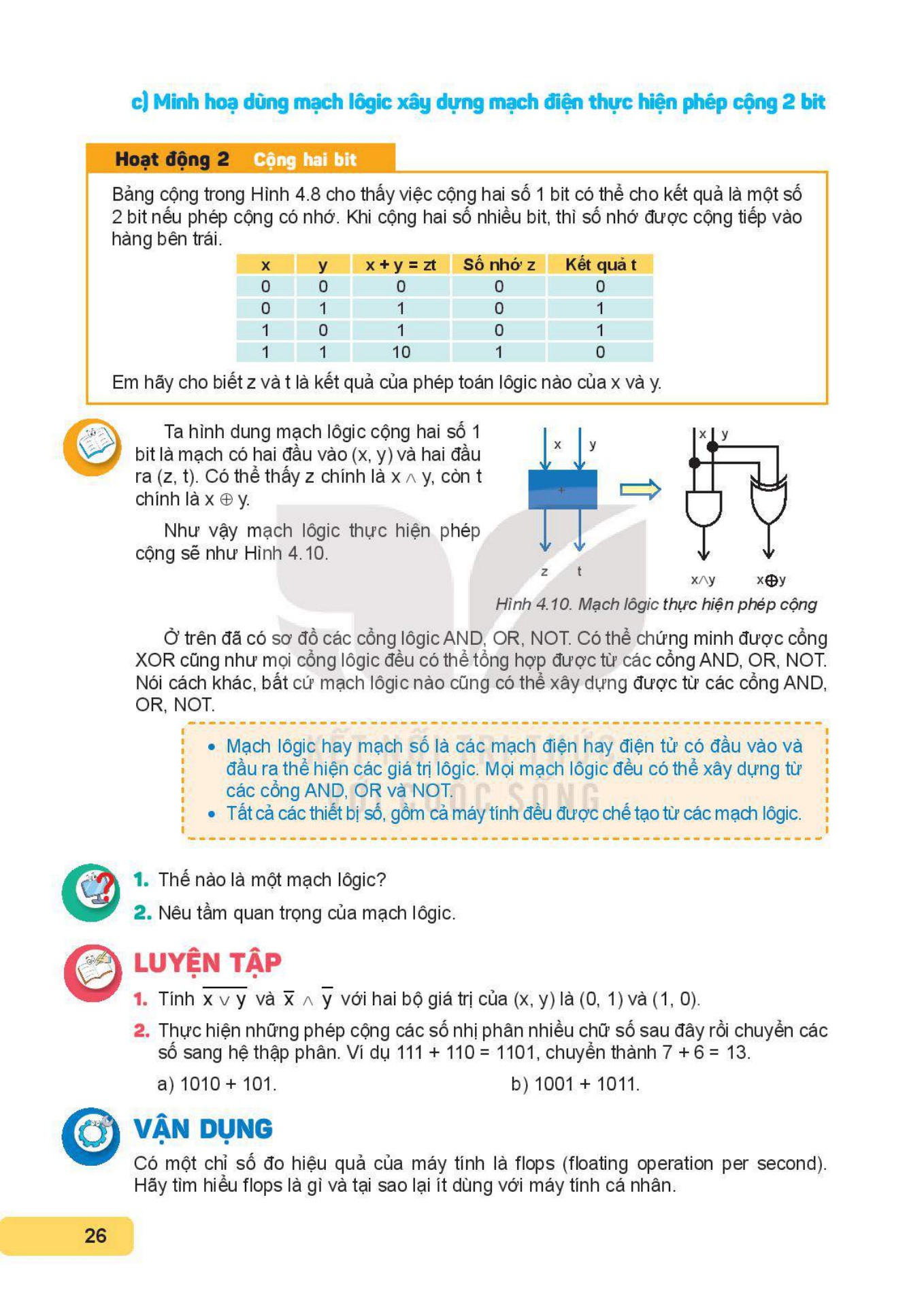 Sách giáo khoa tin học 11 - Định hướng khoa học máy tính - TỦ SÁCH ...