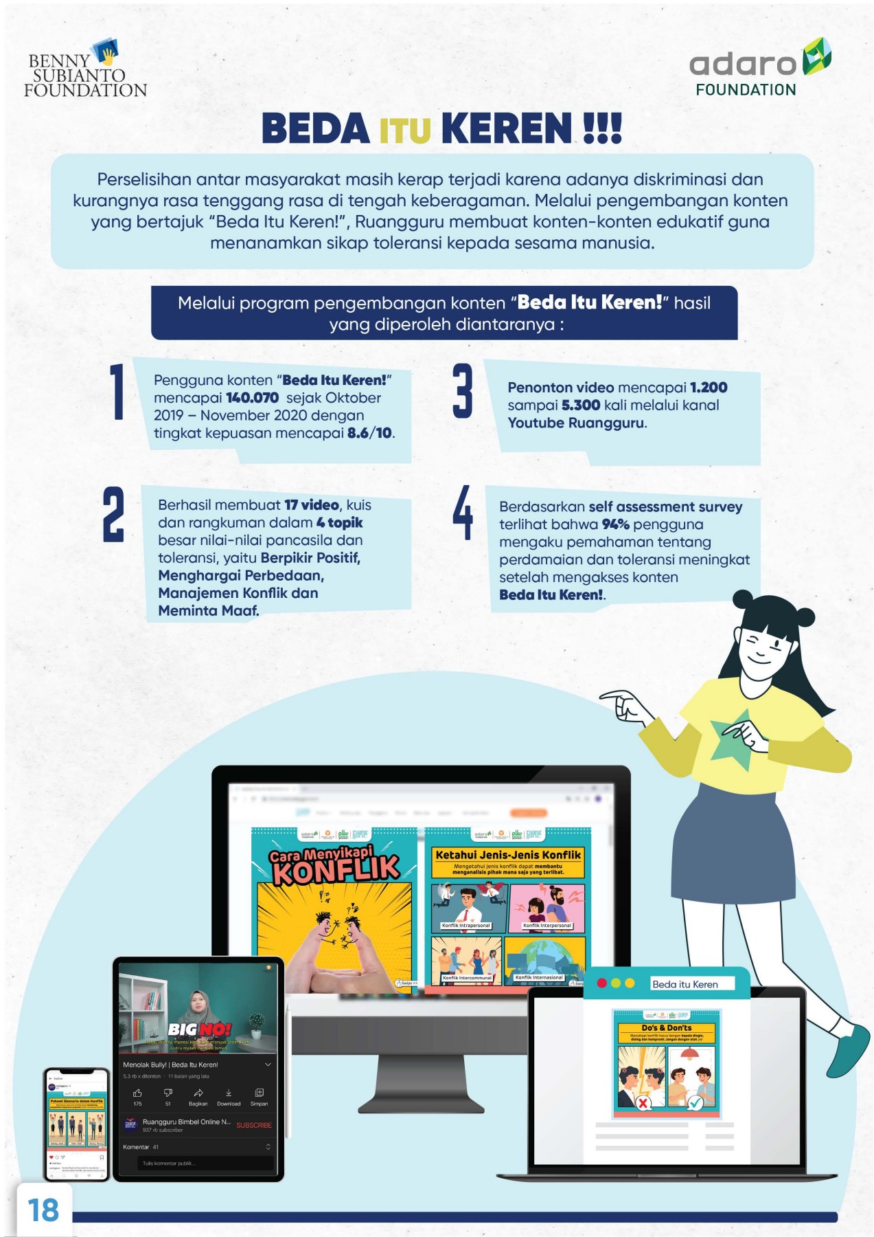 One to One Final Report 2020 - Adarobangunnegeri - Page 16 | Flip PDF Online | PubHTML5