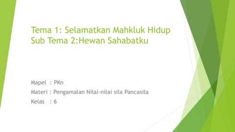 Bahan Ajar Tema 1 Sub Tema 2 - MUSTINAH S. Pd - Halaman 1 | PDF Online | PubHTML5