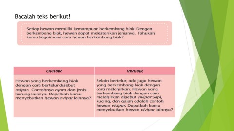 Bahan Ajar Tema 1 Sub Tema 2 - MUSTINAH S. Pd - Halaman 8 | PDF Online | PubHTML5