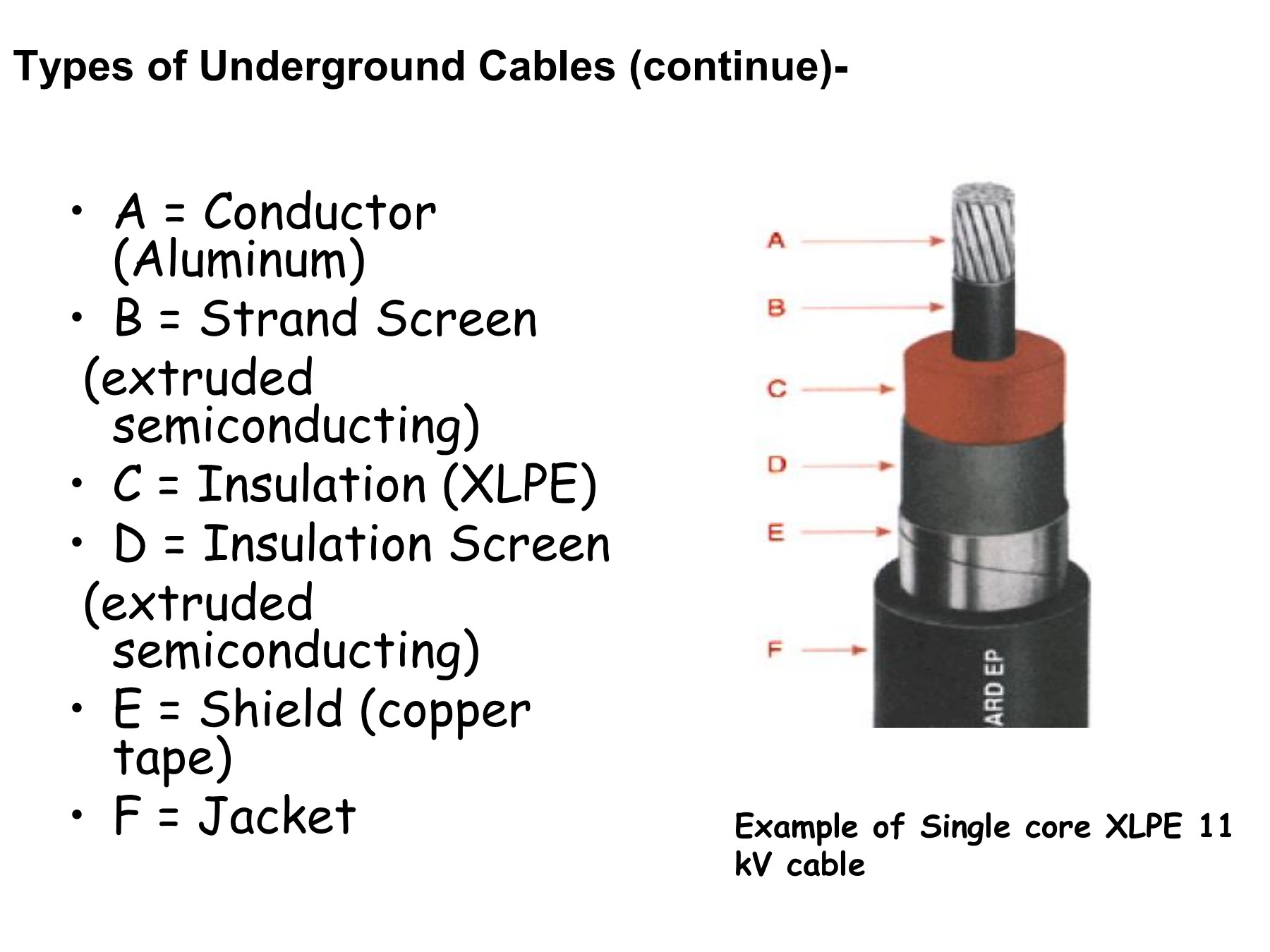 MARINE ELECTRO-TECHNIQUE 1 - ahmadzahid1203 - Page 153 | Flip PDF ...