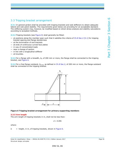 SHIP MATERIALS - ahmadzahid1203 - Page 204 | Flip PDF Online | PubHTML5