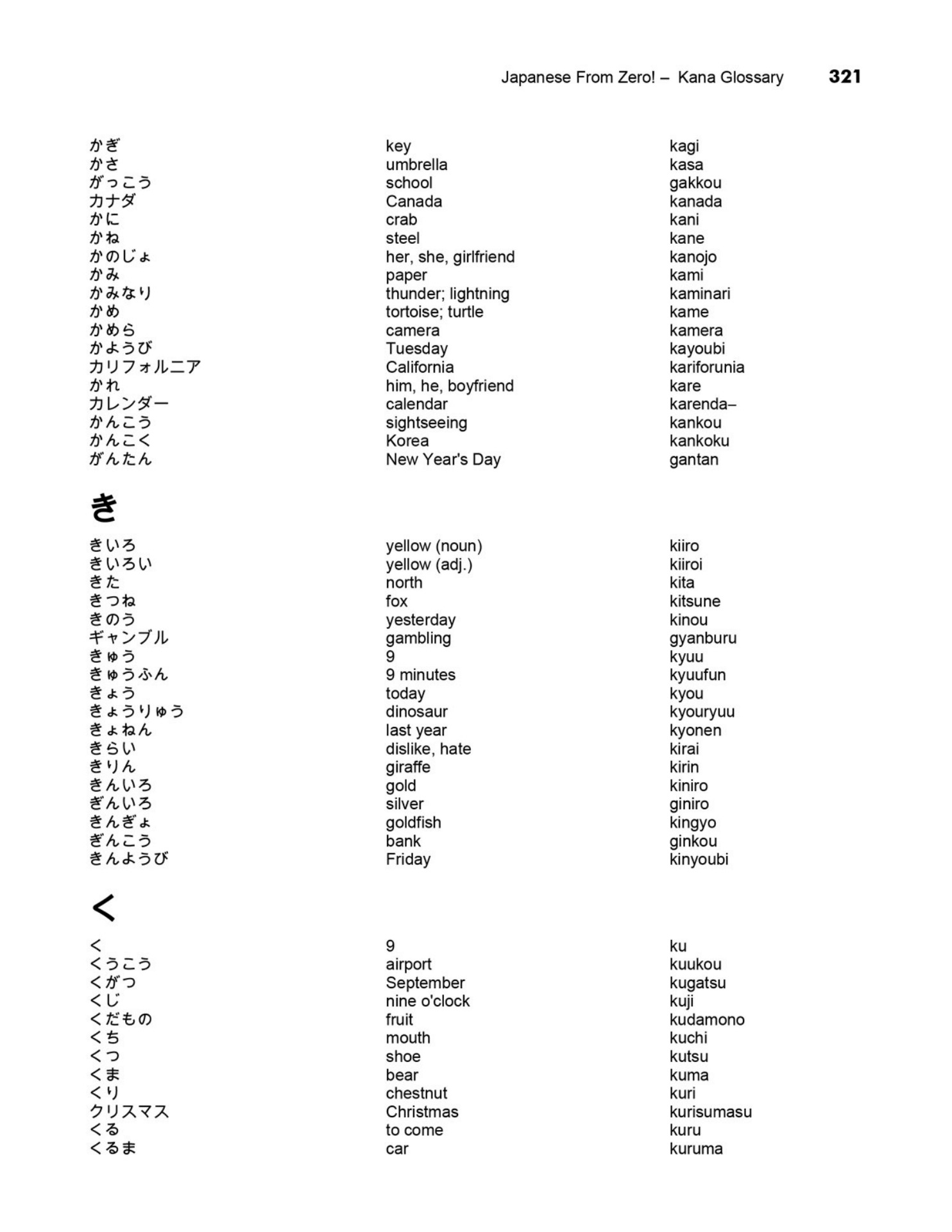 Japanese from zero 1 - The E-com Dude - Page 321 | Flip PDF Online ...