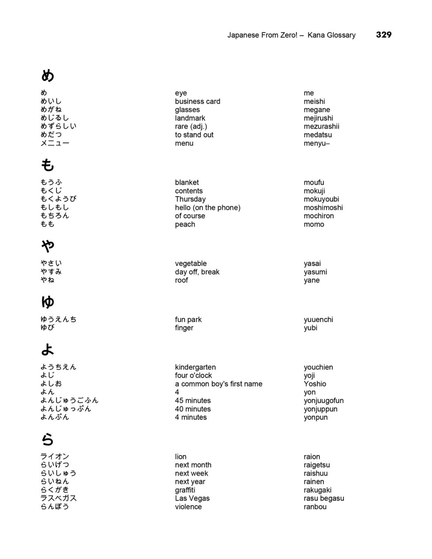 Japanese from zero 1 - The E-com Dude - Page 329 | Flip PDF Online ...