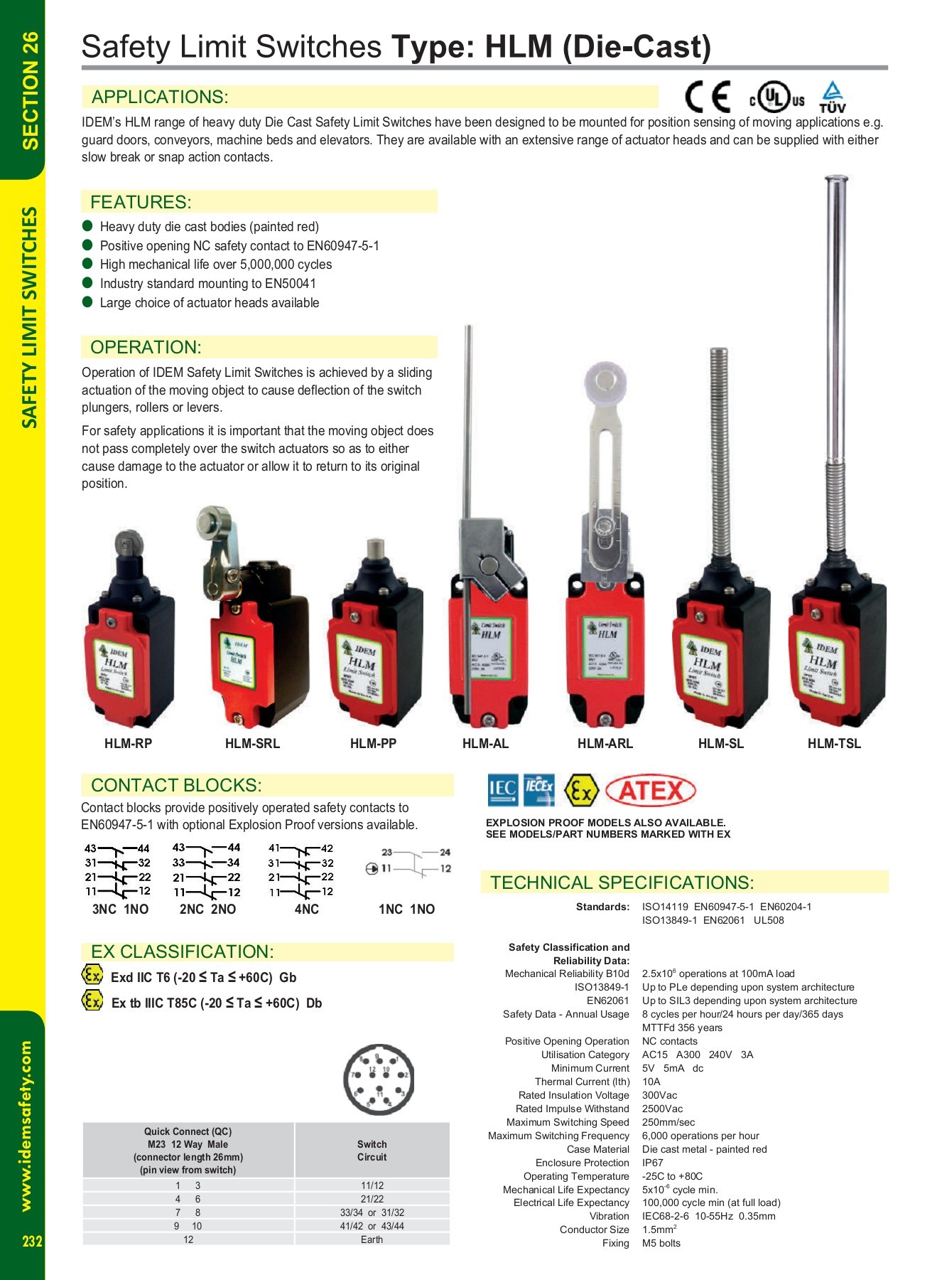 IDEM SAFETY SWITCHES 2018 CATALOGUE - dave - Page 232 | Flip PDF Online ...
