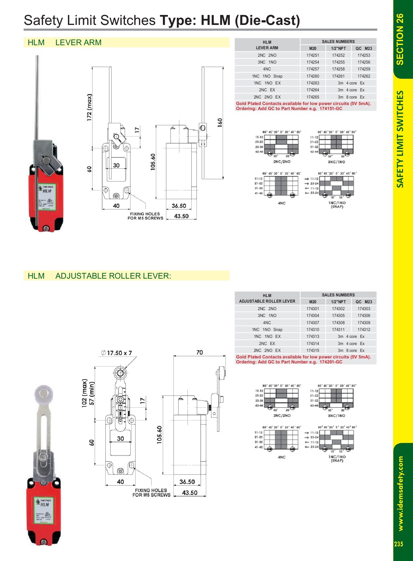 IDEM SAFETY SWITCHES 2018 CATALOGUE - dave - Page 235 | Flip PDF Online ...