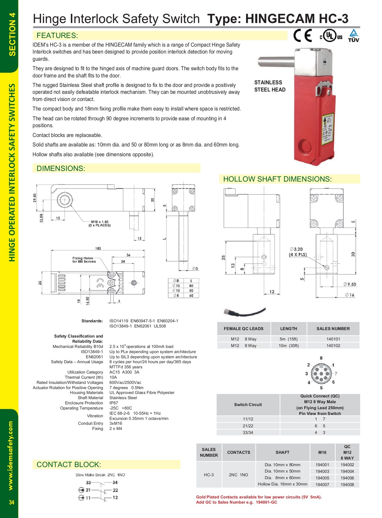 IDEM SAFETY SWITCHES 2018 CATALOGUE - dave - Page 34 | Flip PDF Online ...