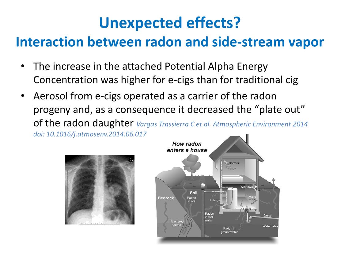 A systematic review of health effects of electronic cigarettes - Ray PG ...