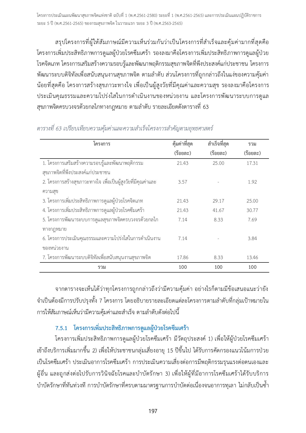 รายงานฉบับสมบูรณ์ โครงการประเมินแผนพัฒนาสุขภาพจิตแห่งชาติ ฉบับที่ 1 (พ.ศ 2561-2580) ระยะที่ 1 ...