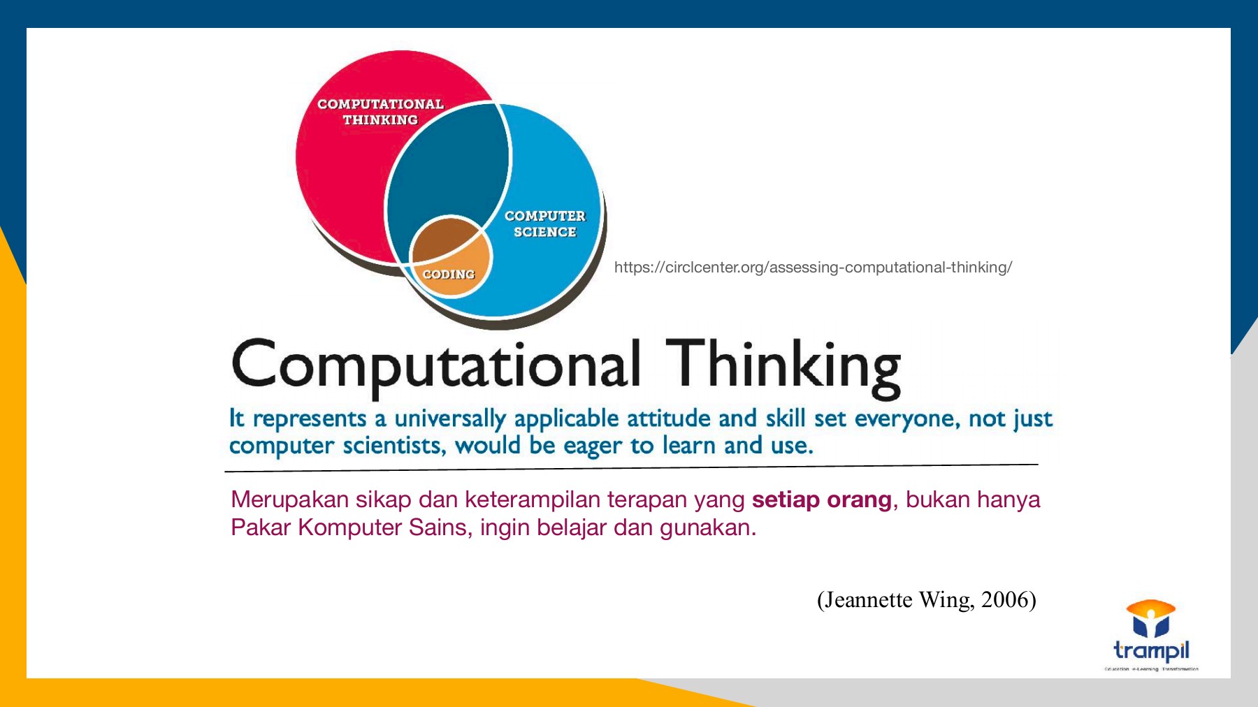 Mengenal Pemikiran Komputasional - Dany Eko - Page 2 | Flip PDF Online ...