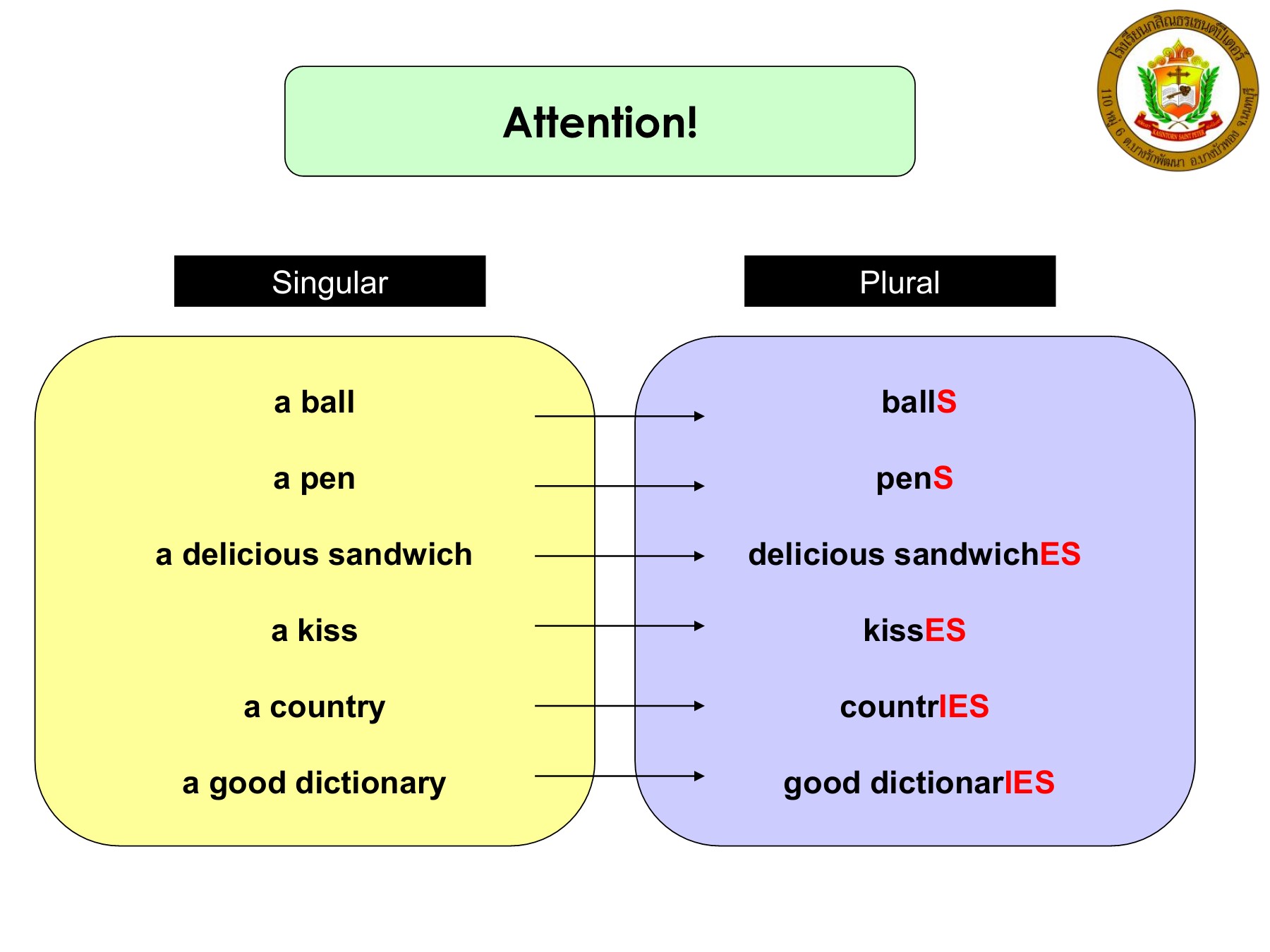 Unit 4 Clothes and Demonstrative Pronouns - VV cOLON - Page 14 | Flip ...