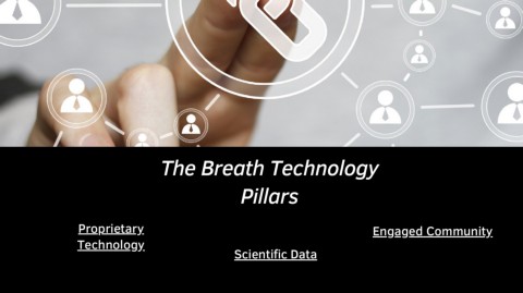 About Breath Technologies - Breath Technologies - Page 2 | Flip PDF Online | PubHTML5