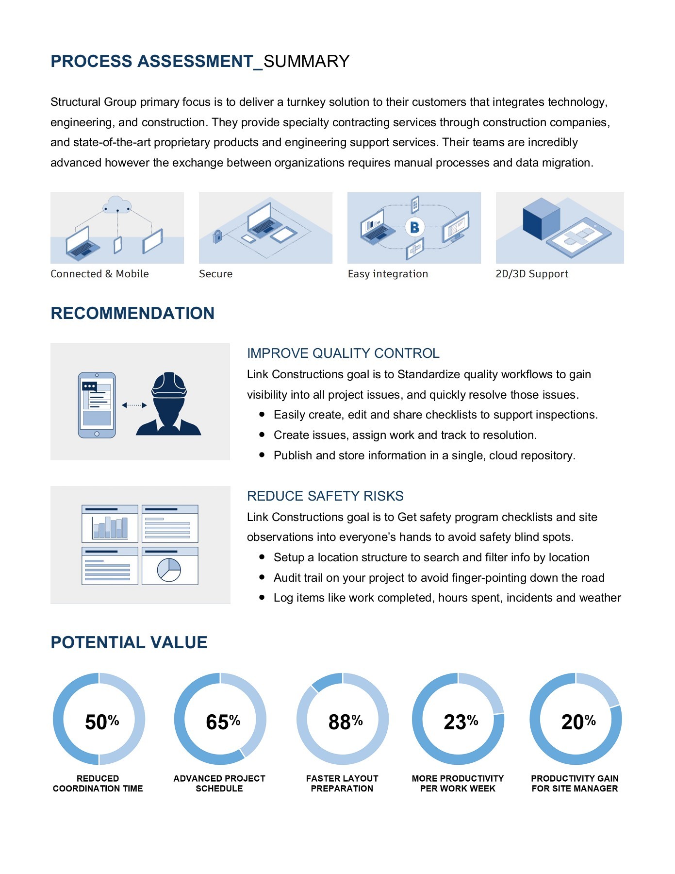 Business Process Assessment (1) - Autodesk TS Team - Page 1 - 6 | Flip ...