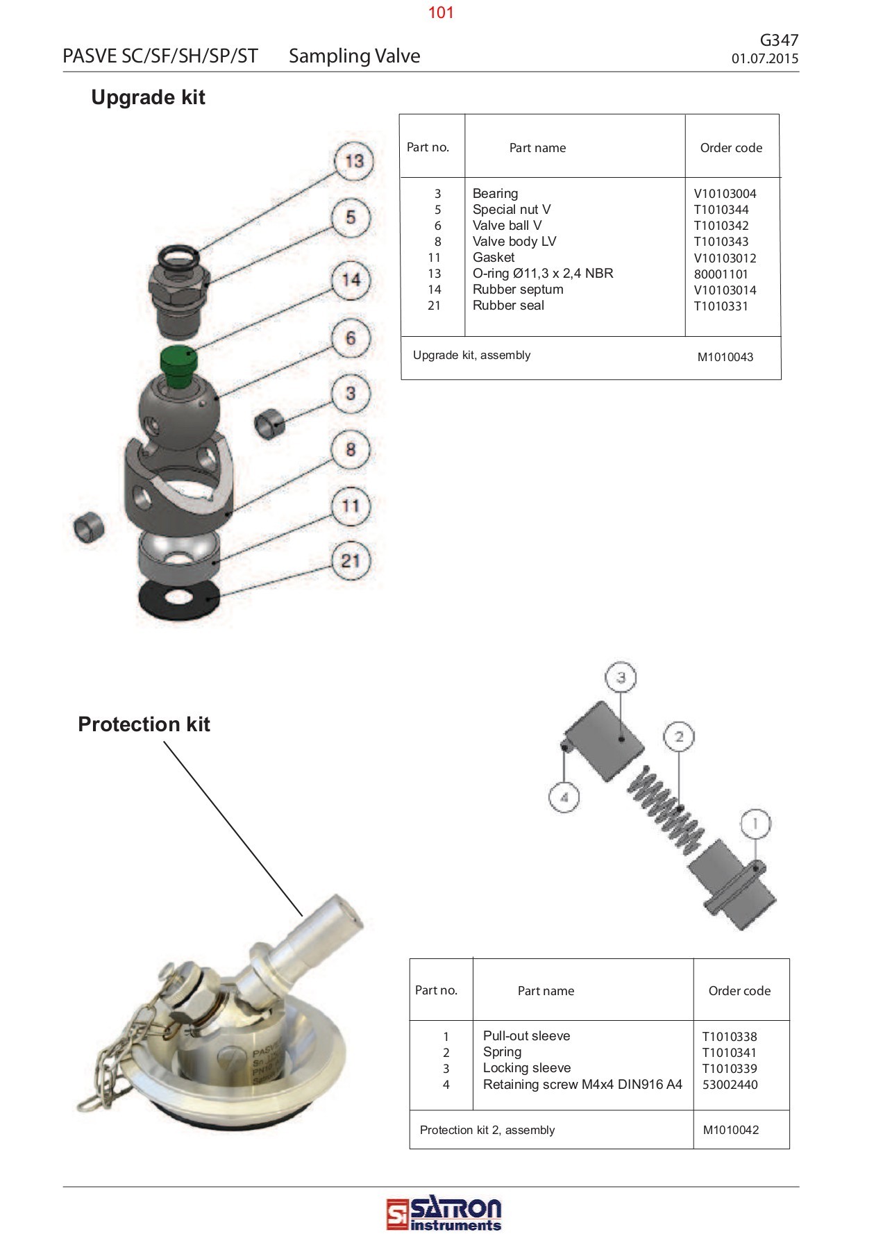 Product Catalogue 2017 - Satron Instruments Inc - Page 101 | Flip PDF ...