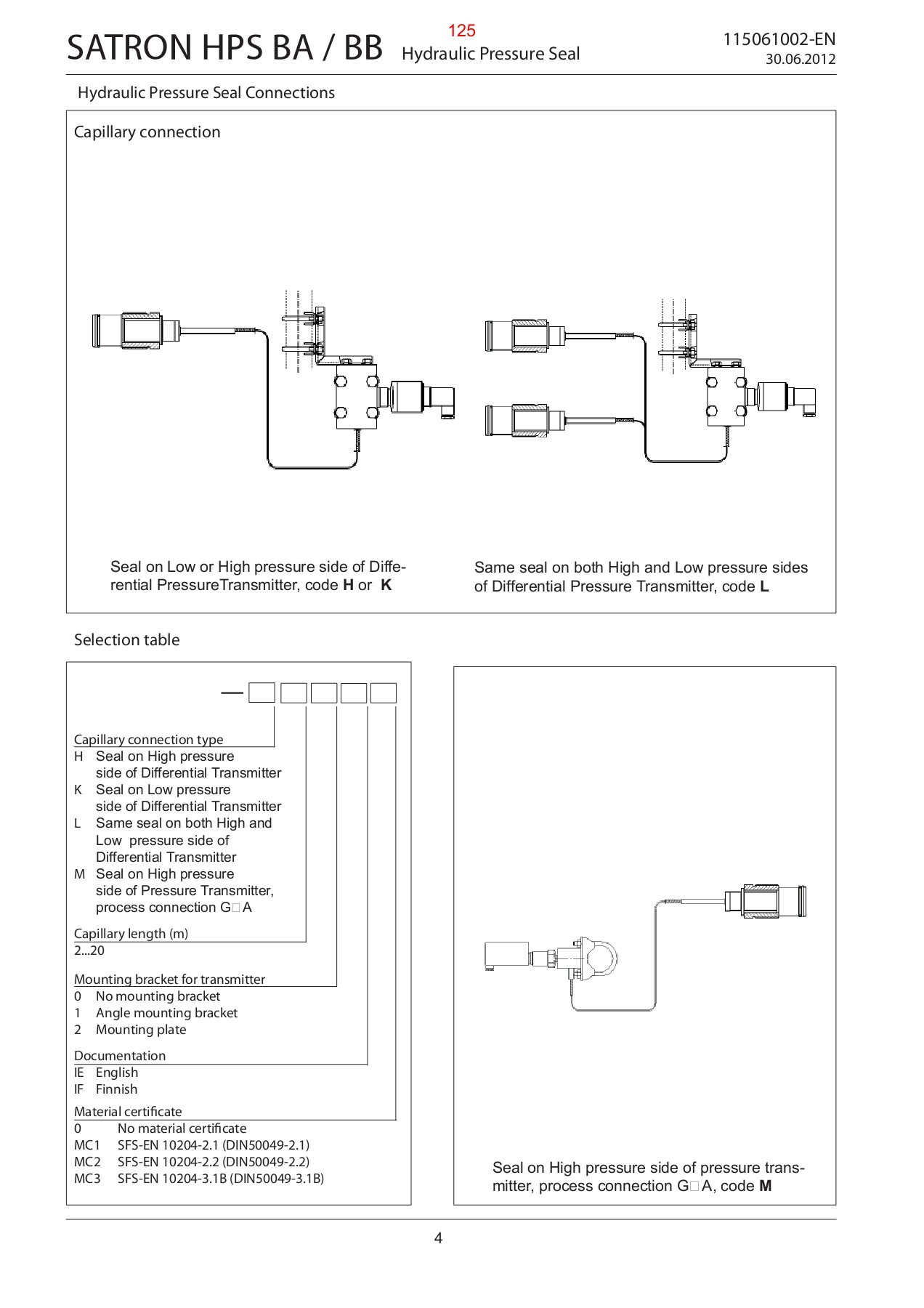 Product Catalogue 2016_6 - v2 - Satron Instruments Inc - Page 125 ...
