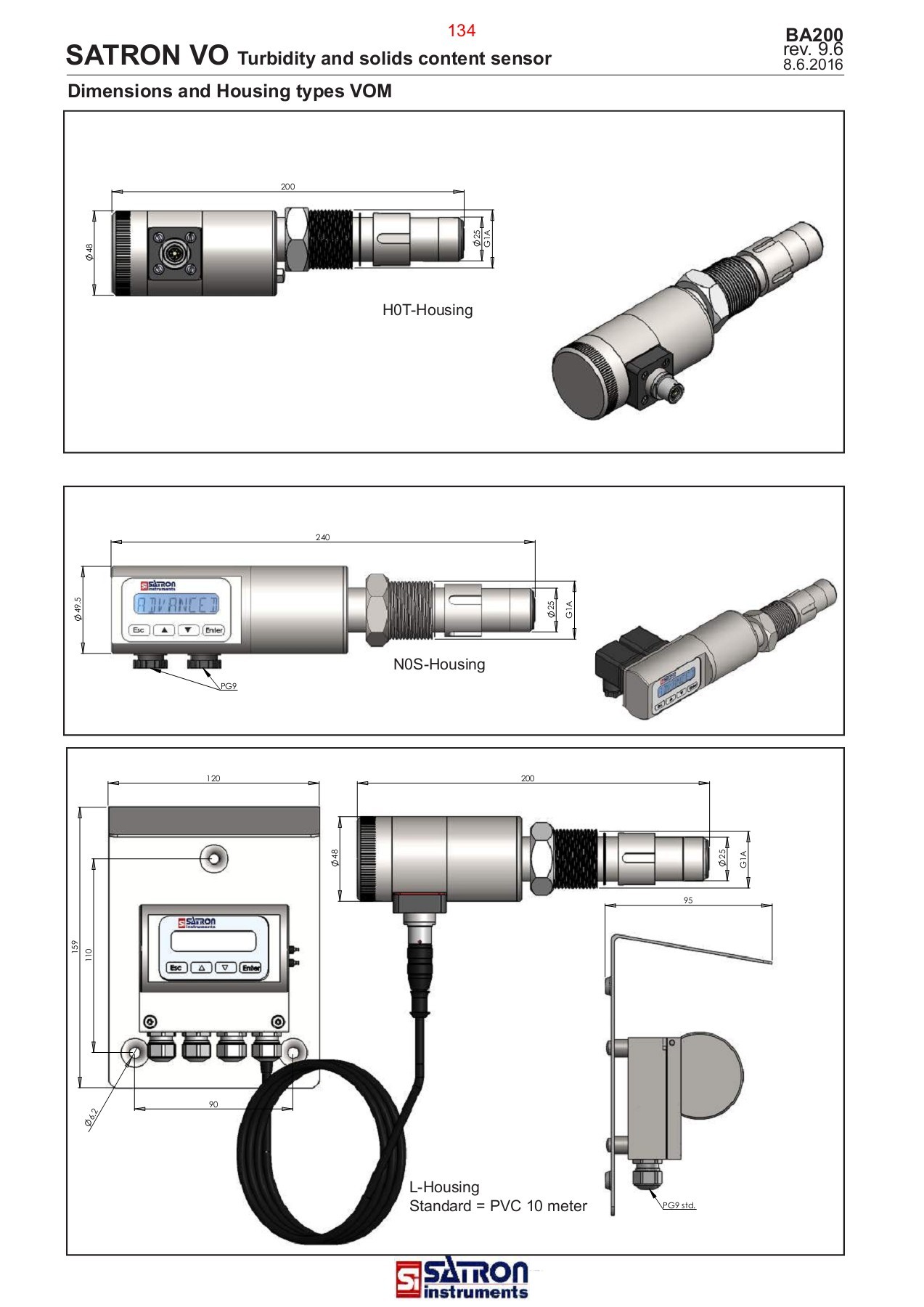 Product Catalogue 2016_6 - v2 - Satron Instruments Inc - Page 134 ...