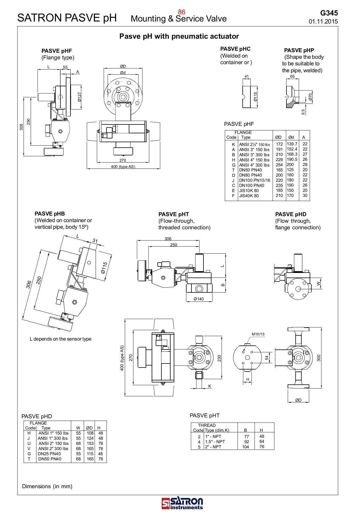 Product Catalogue 2016_6 - v2 - Satron Instruments Inc - Page 86 | Flip ...
