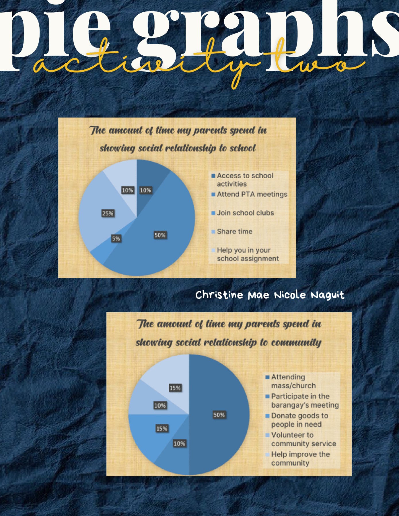 Group 5 PerDev - Gabrielle Mari Perez - Página 13 | Flip PDF en línea | PubHTML5
