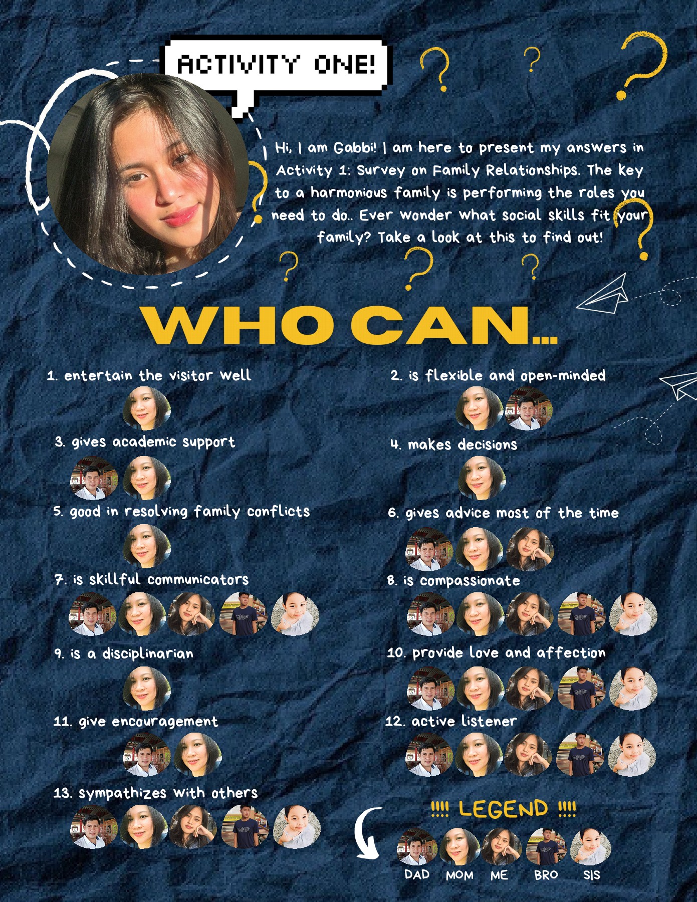 Group 5 PerDev - Gabrielle Mari Perez - Página 6 | Flip PDF en línea | PubHTML5