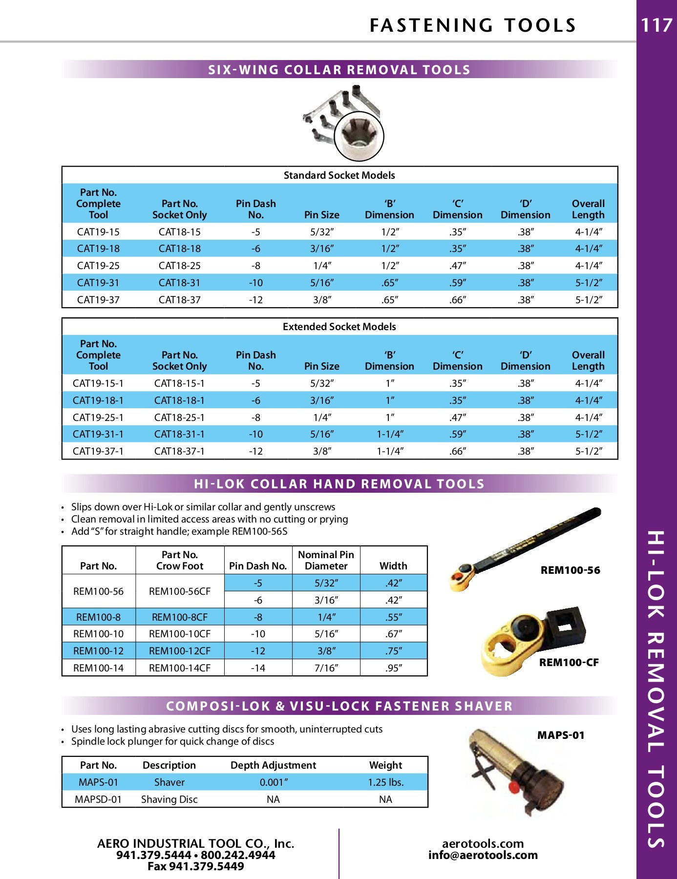 Aero Industrial Tool Catalog - Christopher Joel Smith - Page 119 | Flip ...