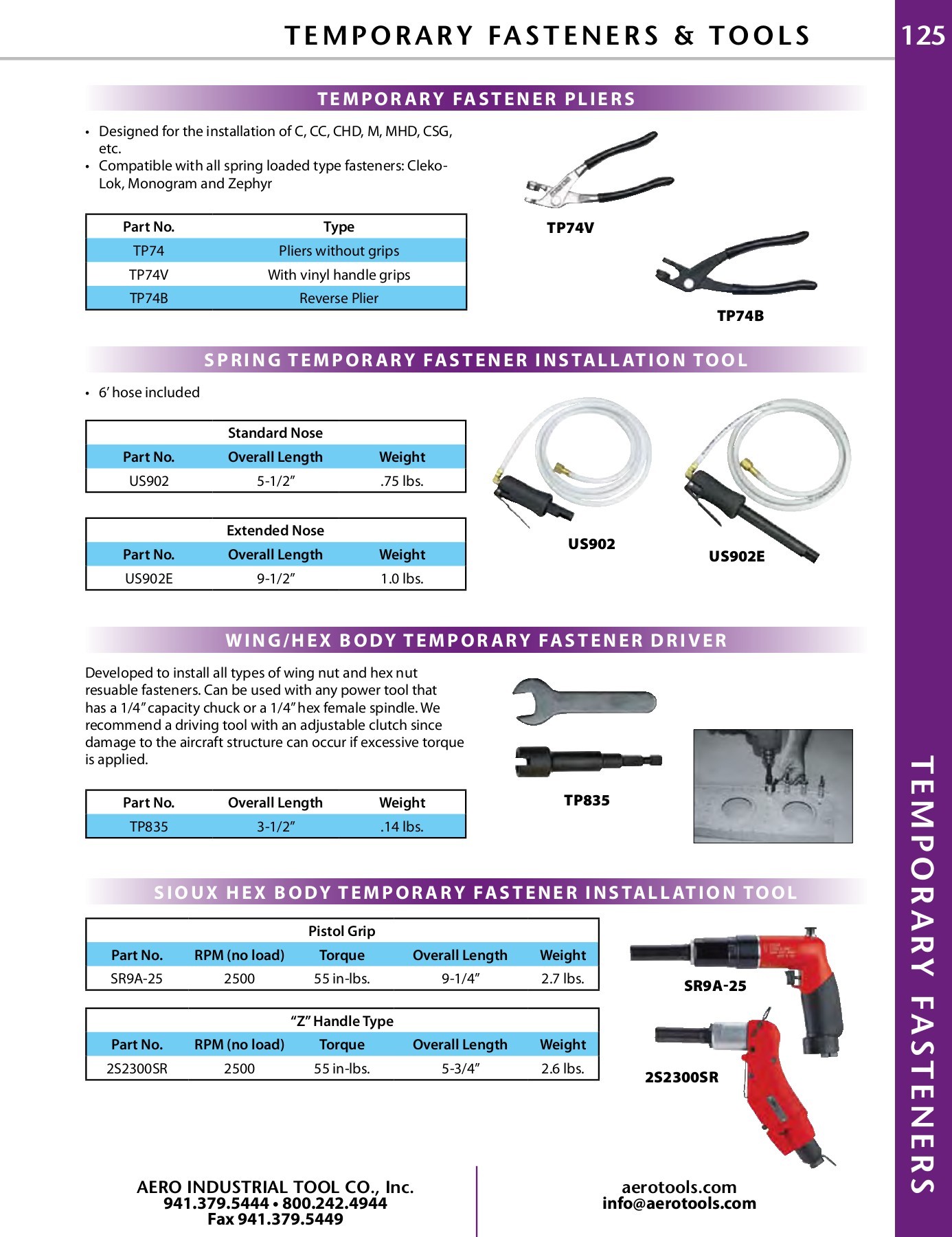 Aero Industrial Tool Catalog - Christopher Joel Smith - Page 127 | Flip ...