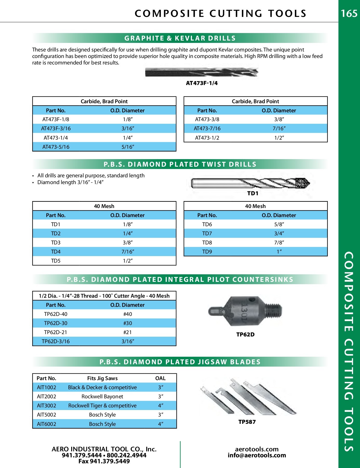 Aero Industrial Tool Catalog - Christopher Joel Smith - Page 167 | Flip ...