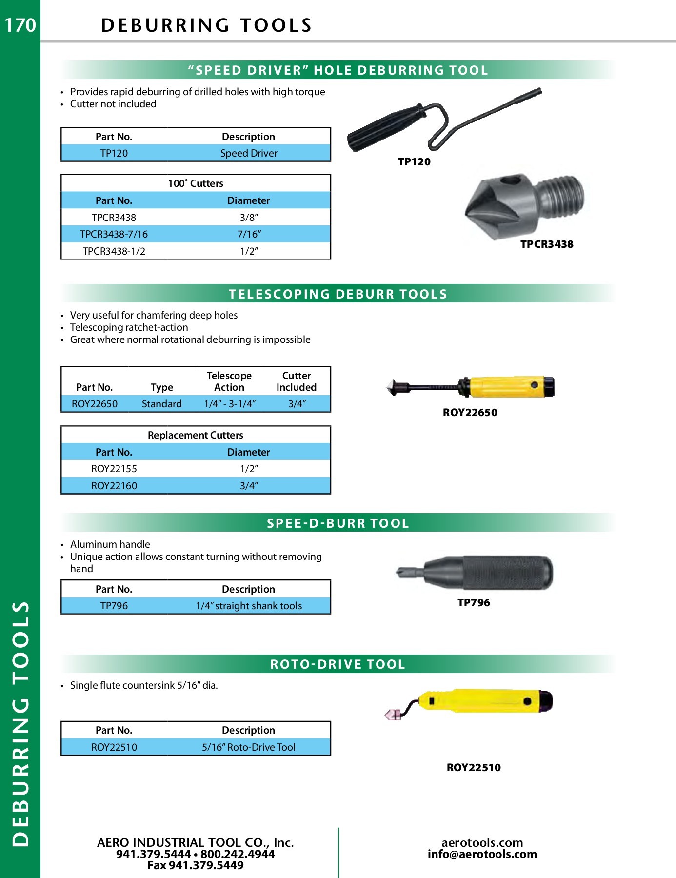 Aero Industrial Tool Catalog - Christopher Joel Smith - Page 172 | Flip ...