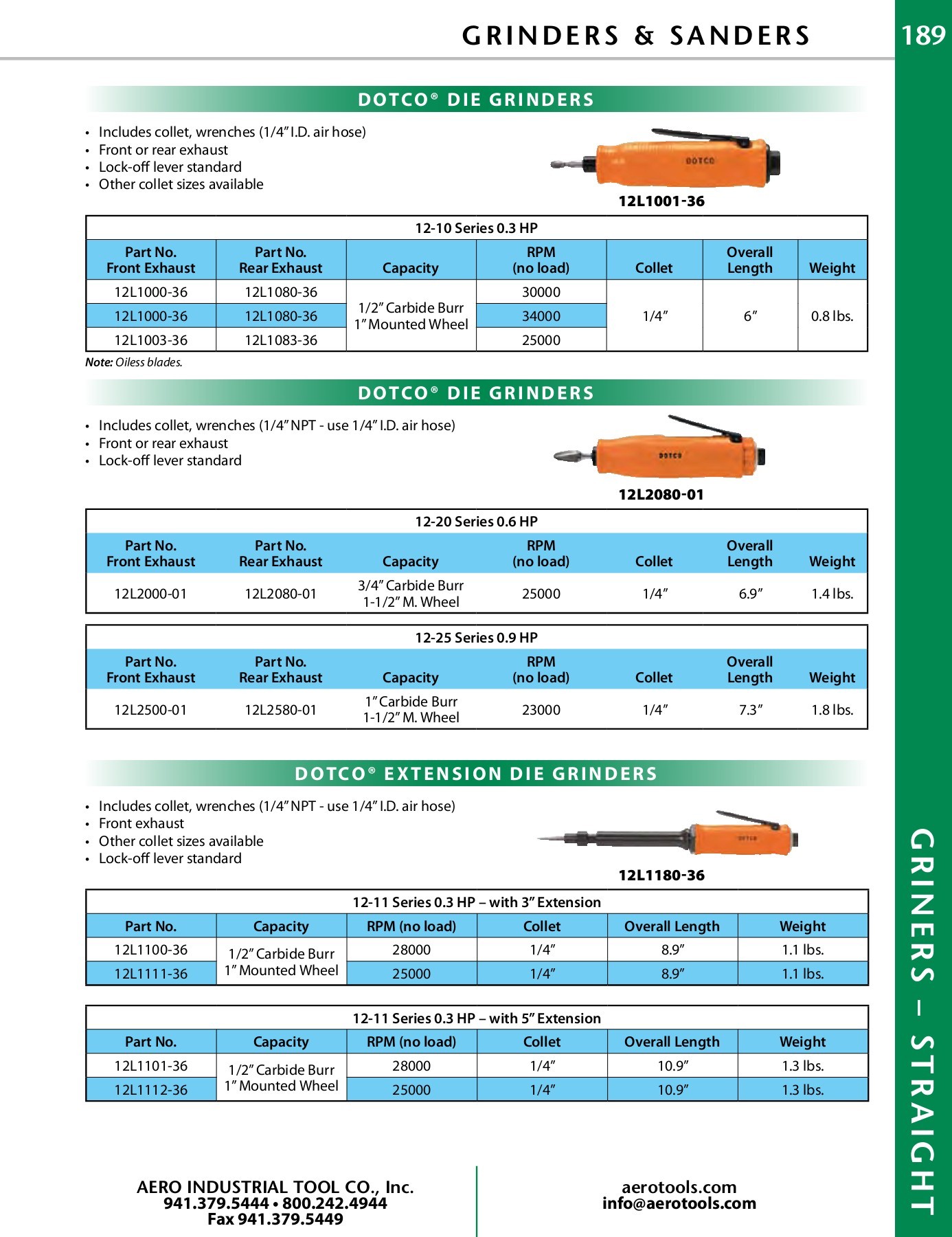 Aero Industrial Tool Catalog - Christopher Joel Smith - Page 191 | Flip ...
