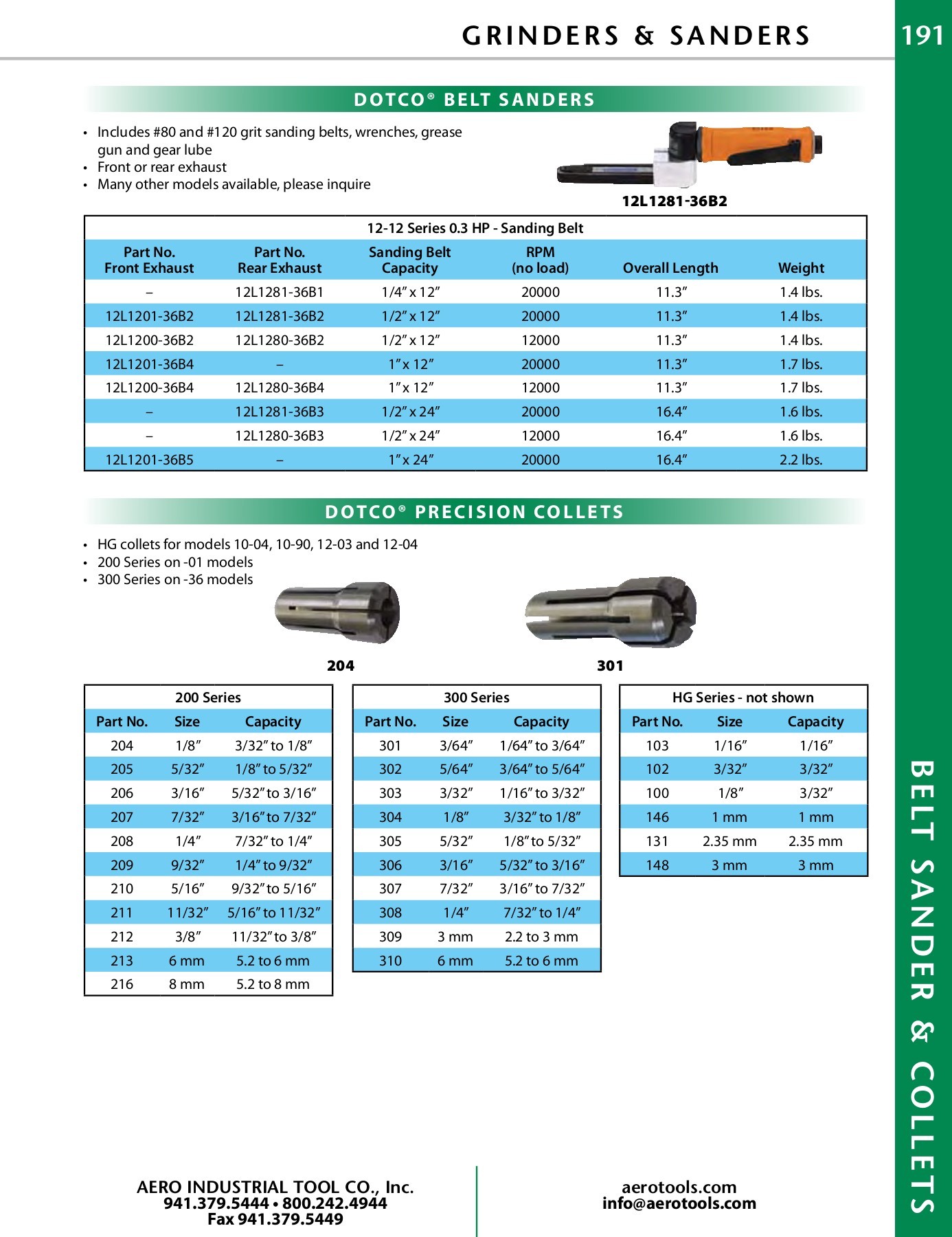 Aero Industrial Tool Catalog - Christopher Joel Smith - Page 193 | Flip ...