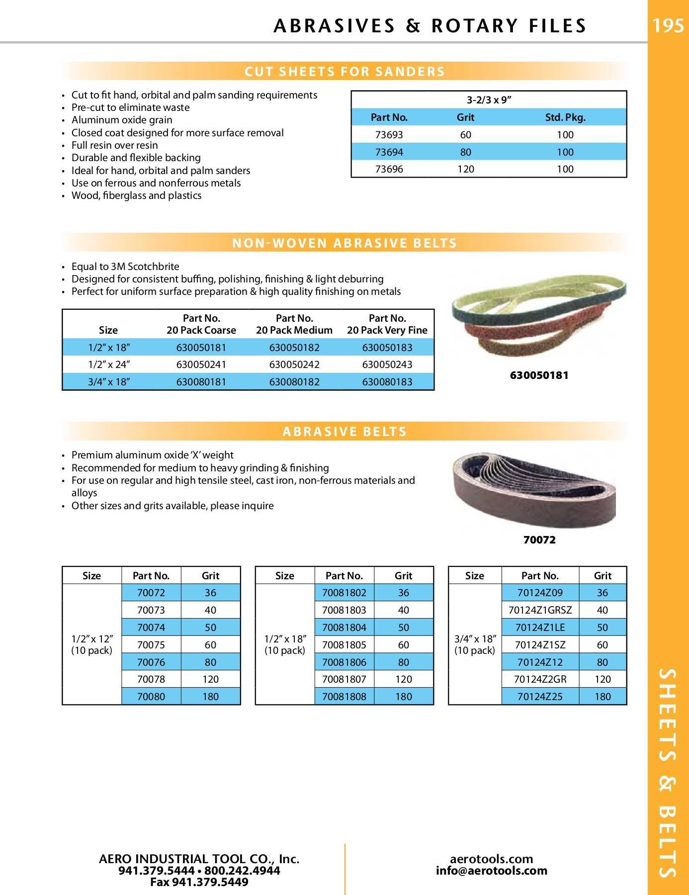 Aero Industrial Tool Catalog - Christopher Joel Smith - Page 197 | Flip ...