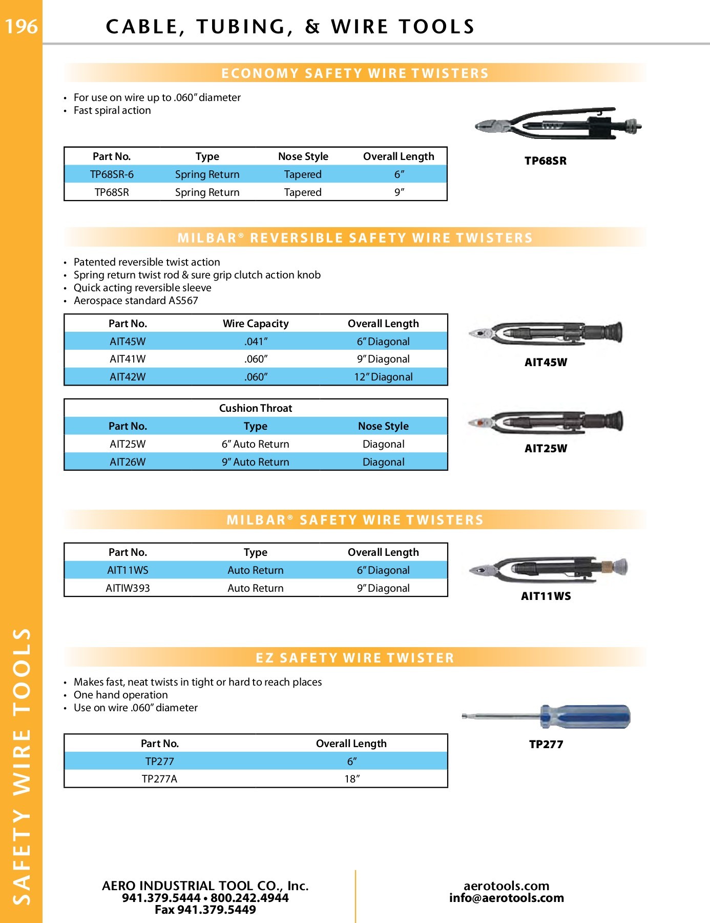 Aero Industrial Tool Catalog - Christopher Joel Smith - Page 198 | Flip ...
