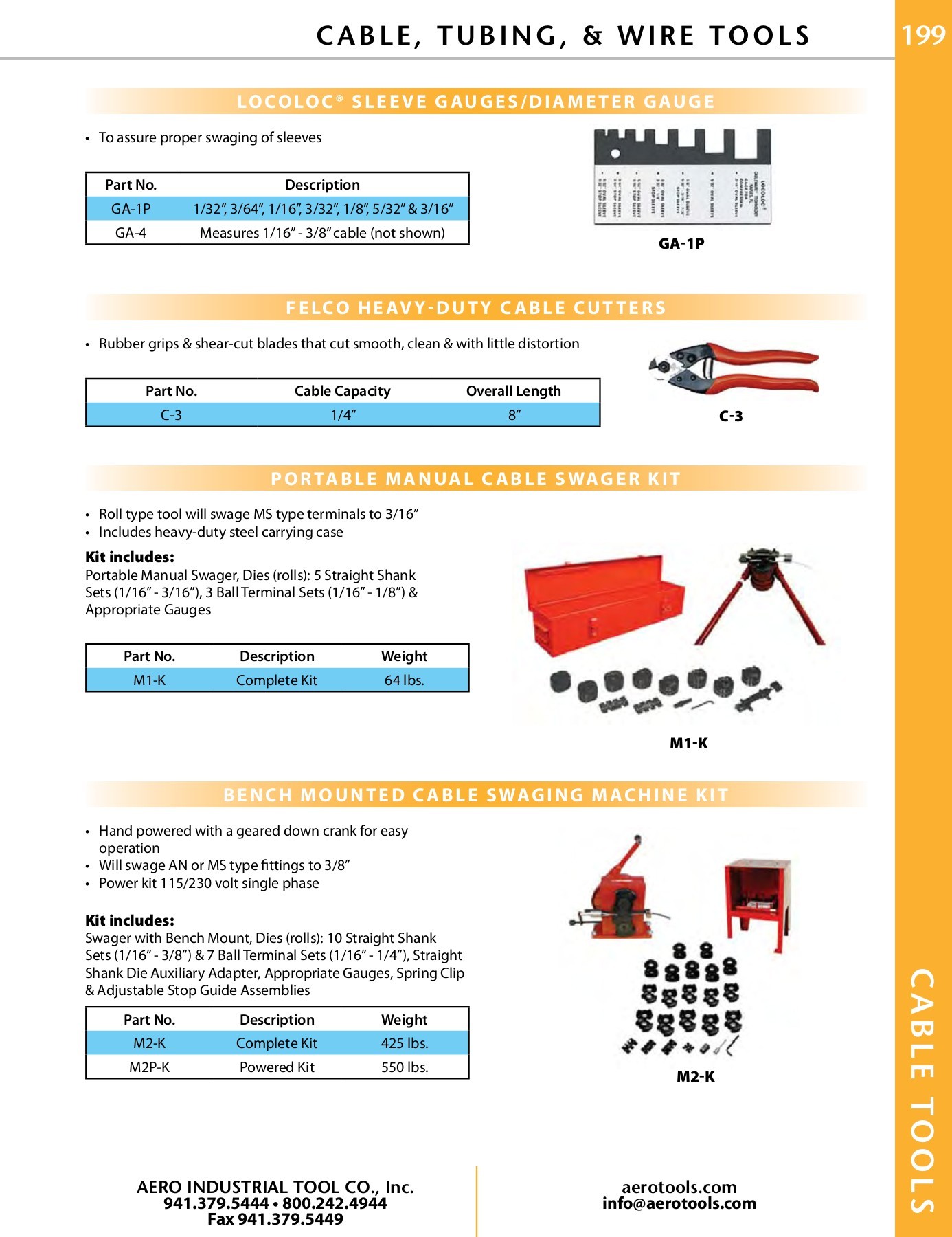 Aero Industrial Tool Catalog - Christopher Joel Smith - Page 201 | Flip ...