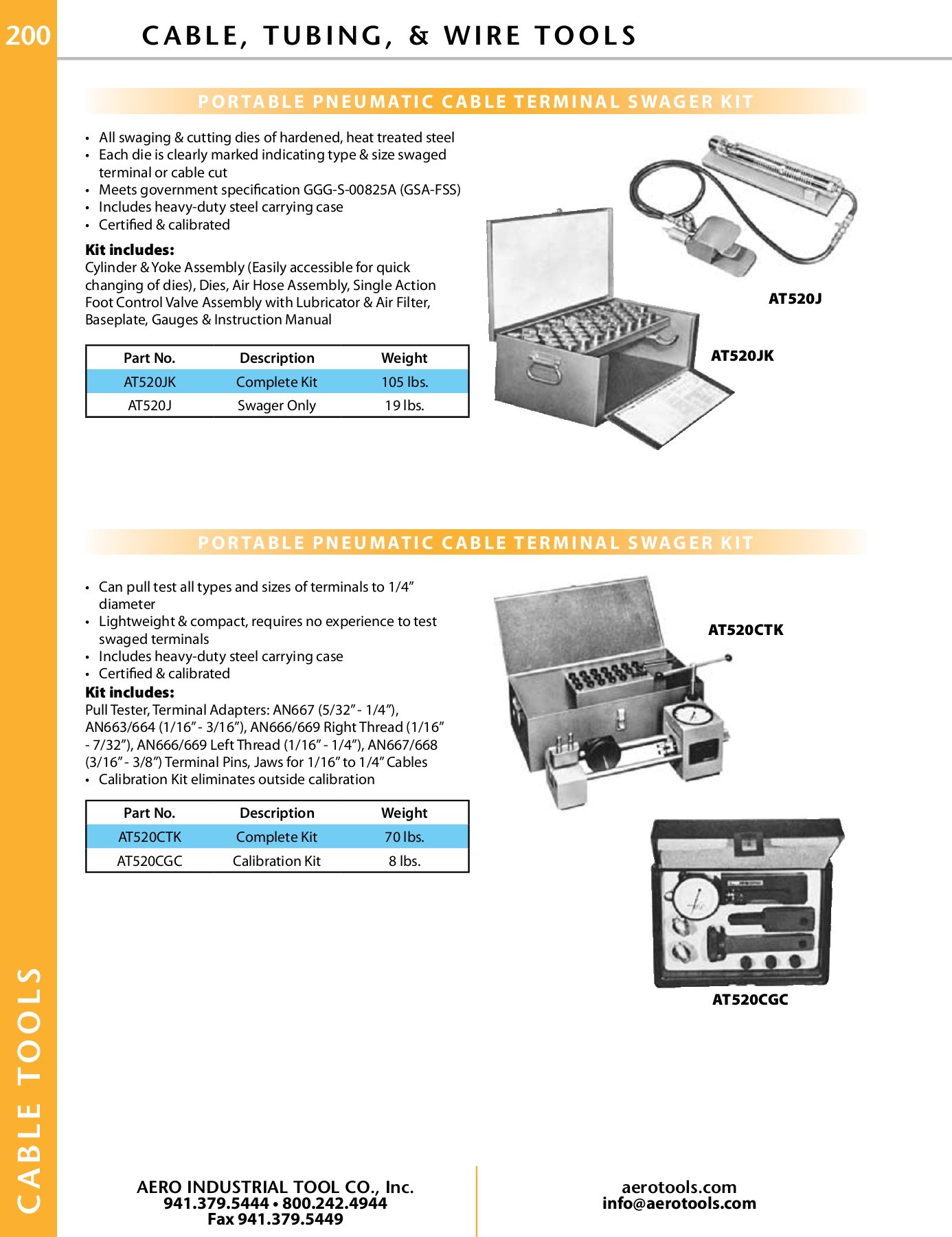 Aero Industrial Tool Catalog - Christopher Joel Smith - Page 202 | Flip ...