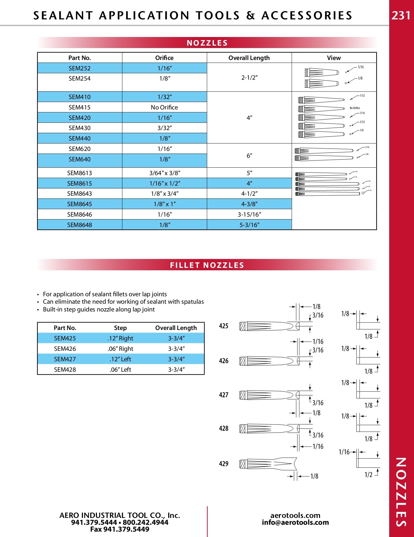 Aero Industrial Tool Catalog - Christopher Joel Smith - Page 233 | Flip ...