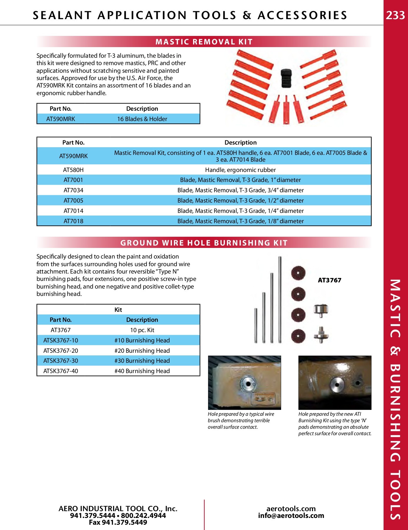 Aero Industrial Tool Catalog - Christopher Joel Smith - Page 235 | Flip ...