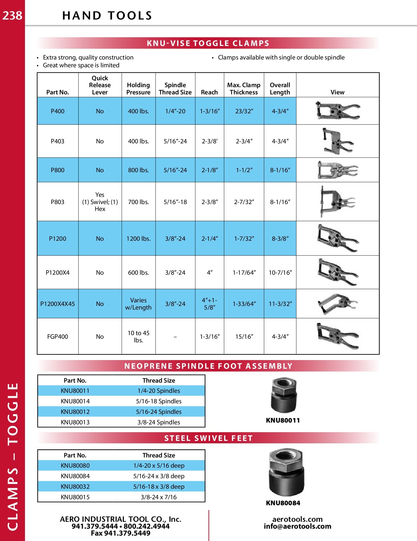 Aero Industrial Tool Catalog - Christopher Joel Smith - Page 240 | Flip ...