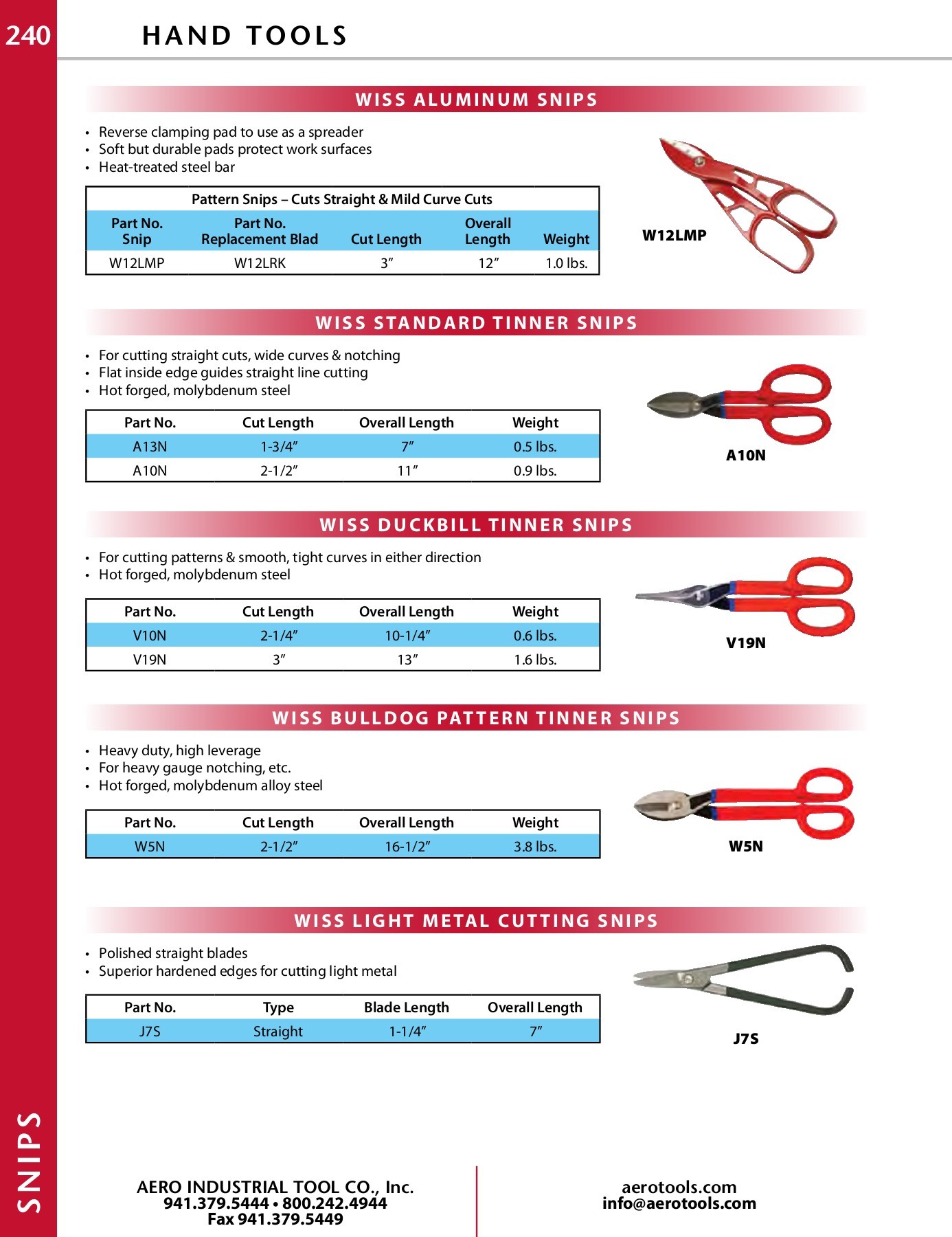 Aero Industrial Tool Catalog - Christopher Joel Smith - Page 242 | Flip ...