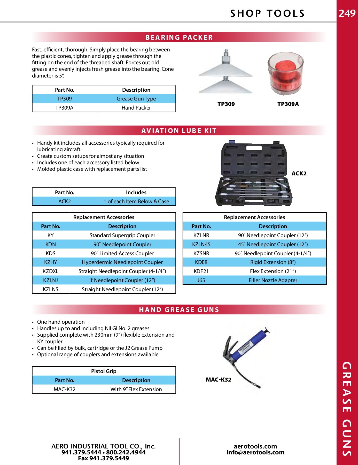 Aero Industrial Tool Catalog - Christopher Joel Smith - Page 251 | Flip ...