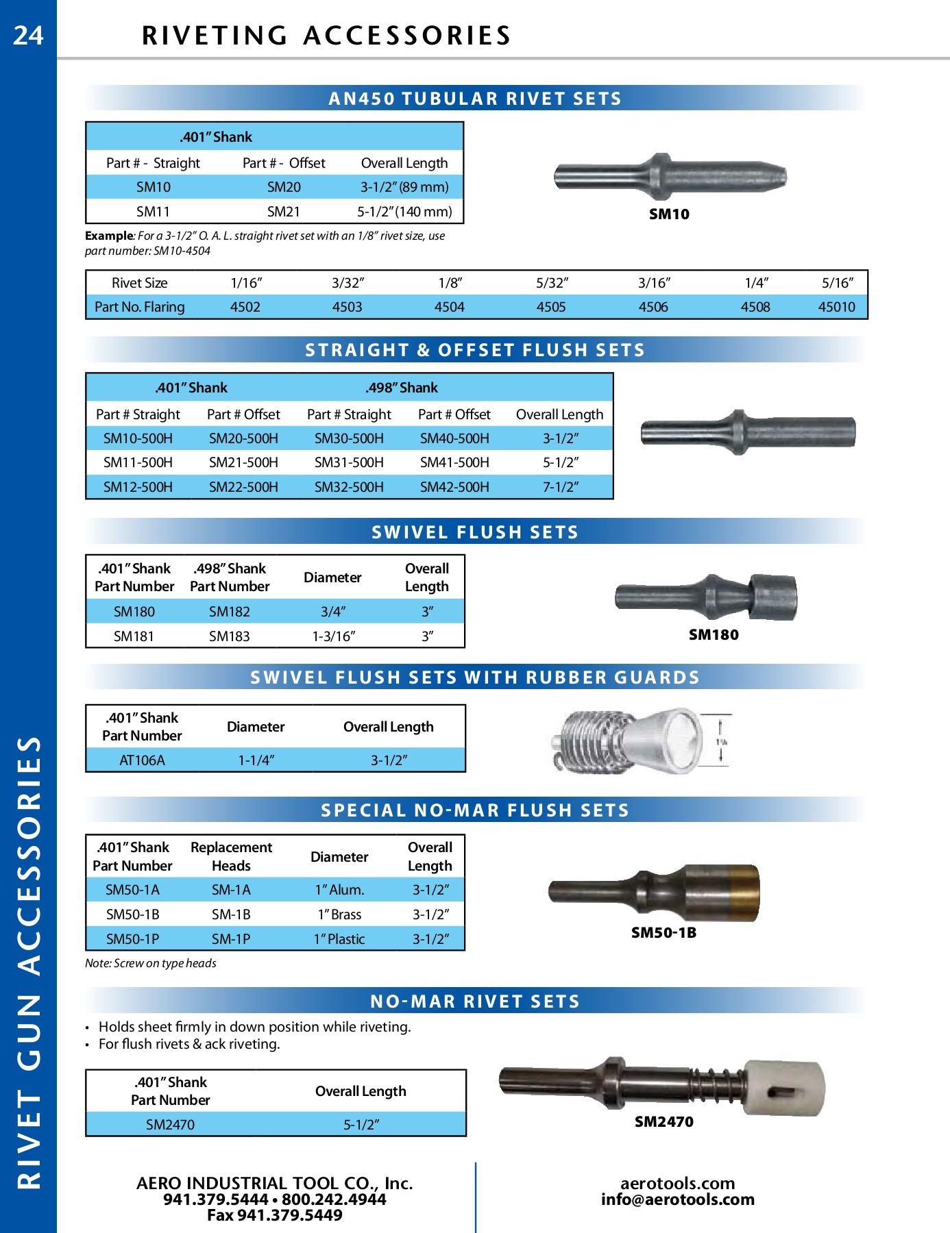 Aero Industrial Tool Catalog - Christopher Joel Smith - Page 26 | Flip ...