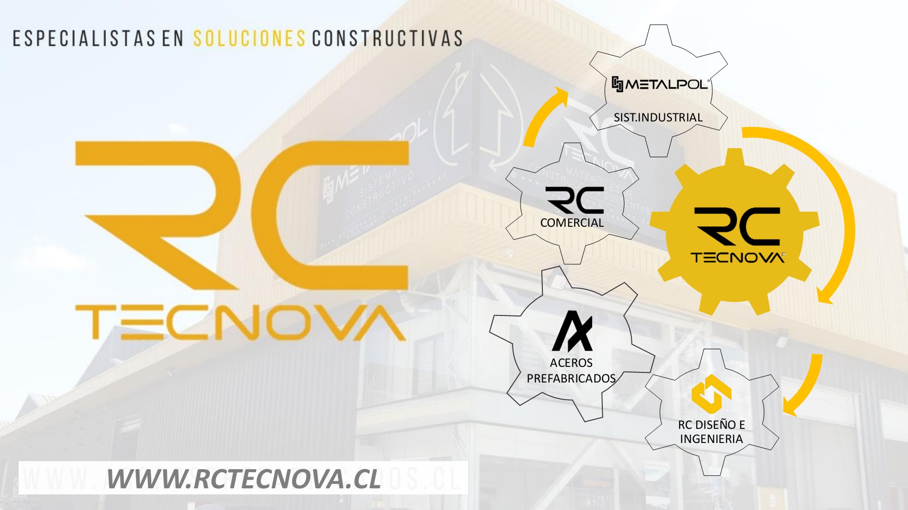 BROCHURE_EMPRESA RC TECNOVA - Rctecnova Metalpol - Page 1 | Flip PDF Online | PubHTML5