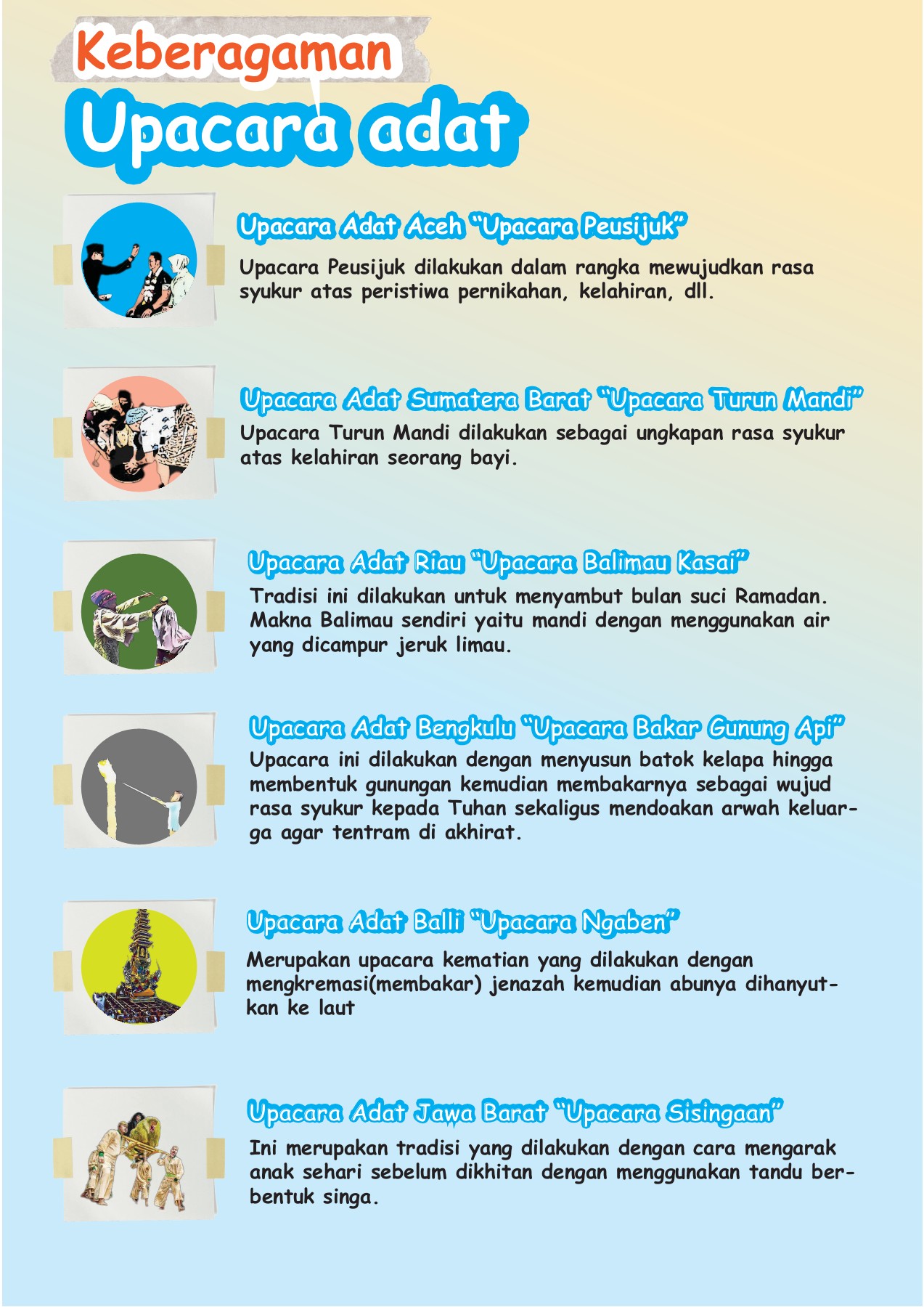 Skripsi Sedain - alam wibowo - Halaman 22 | PDF Online | PubHTML5