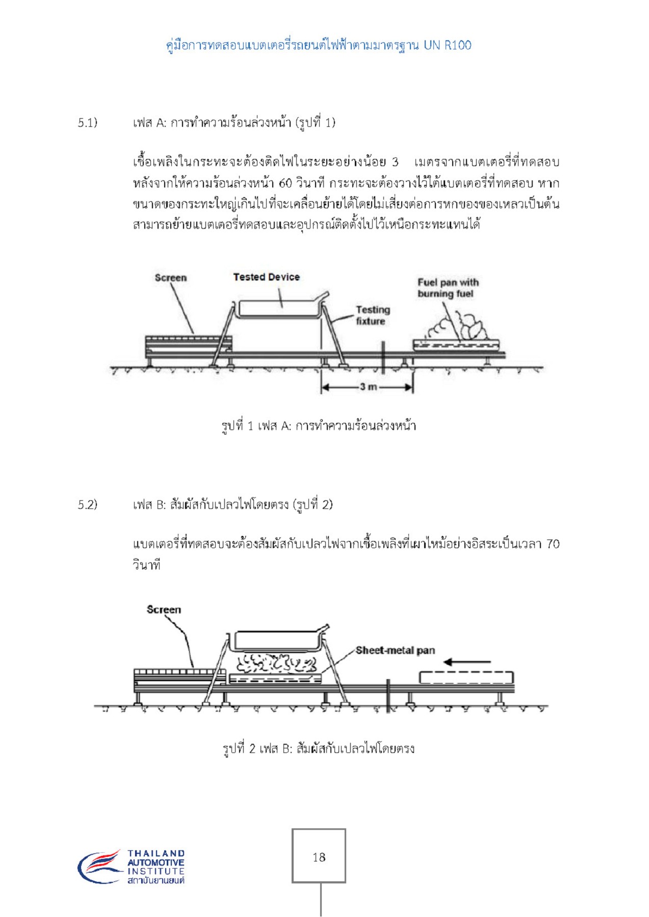 คู่มือการทดสอบแบตเตอรี่รถยนต์ไฟฟ้า ตามมาตรฐาน UN R100 - jaisu2008 ...