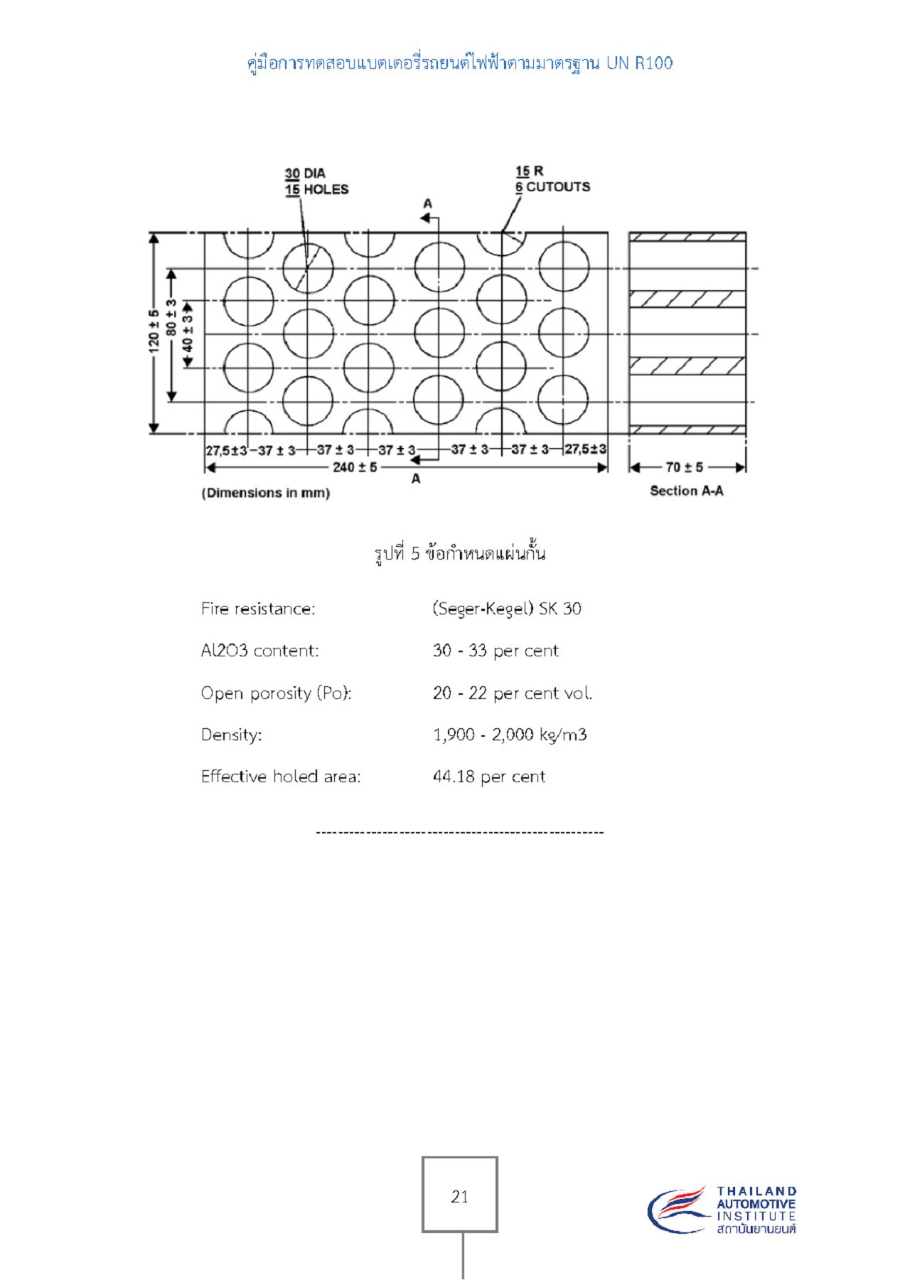 คู่มือการทดสอบแบตเตอรี่รถยนต์ไฟฟ้า ตามมาตรฐาน UN R100 - jaisu2008 ...